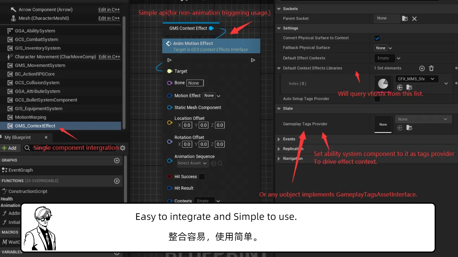 Generic Game System - Reusable functionality for Sfx/Vfx, Camera and UI.