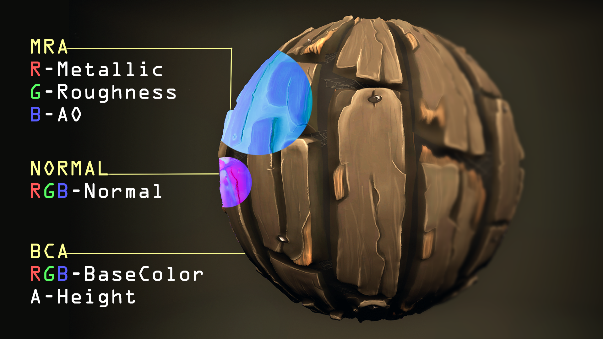 Stylized Textures Mega Pack in Textures - UE Marketplace
