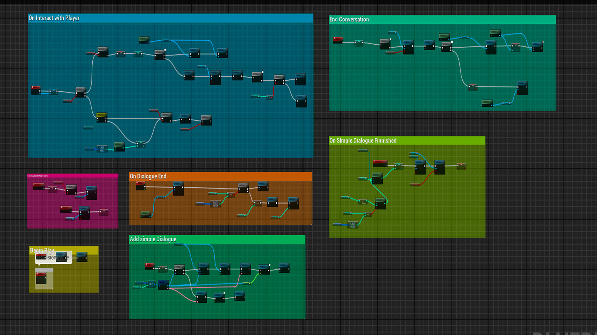 Dialogue System in Blueprints - UE Marketplace