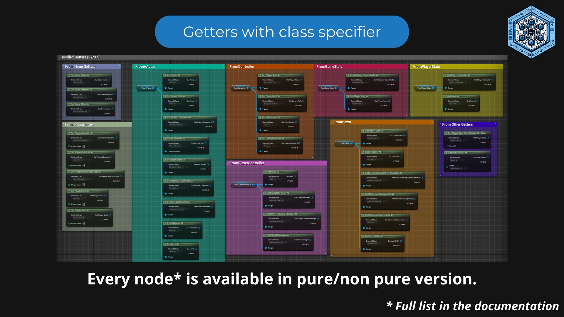Blueprintutilities In Code Plugins Ue Marketplace