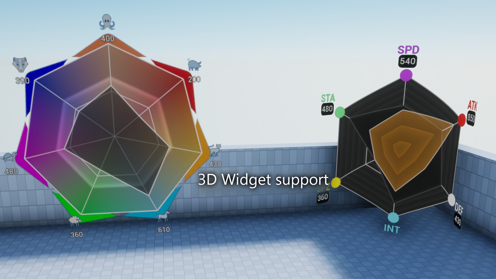 Radar Chart Widget By Pdunkl In Code Plugins Ue4 Marketplace