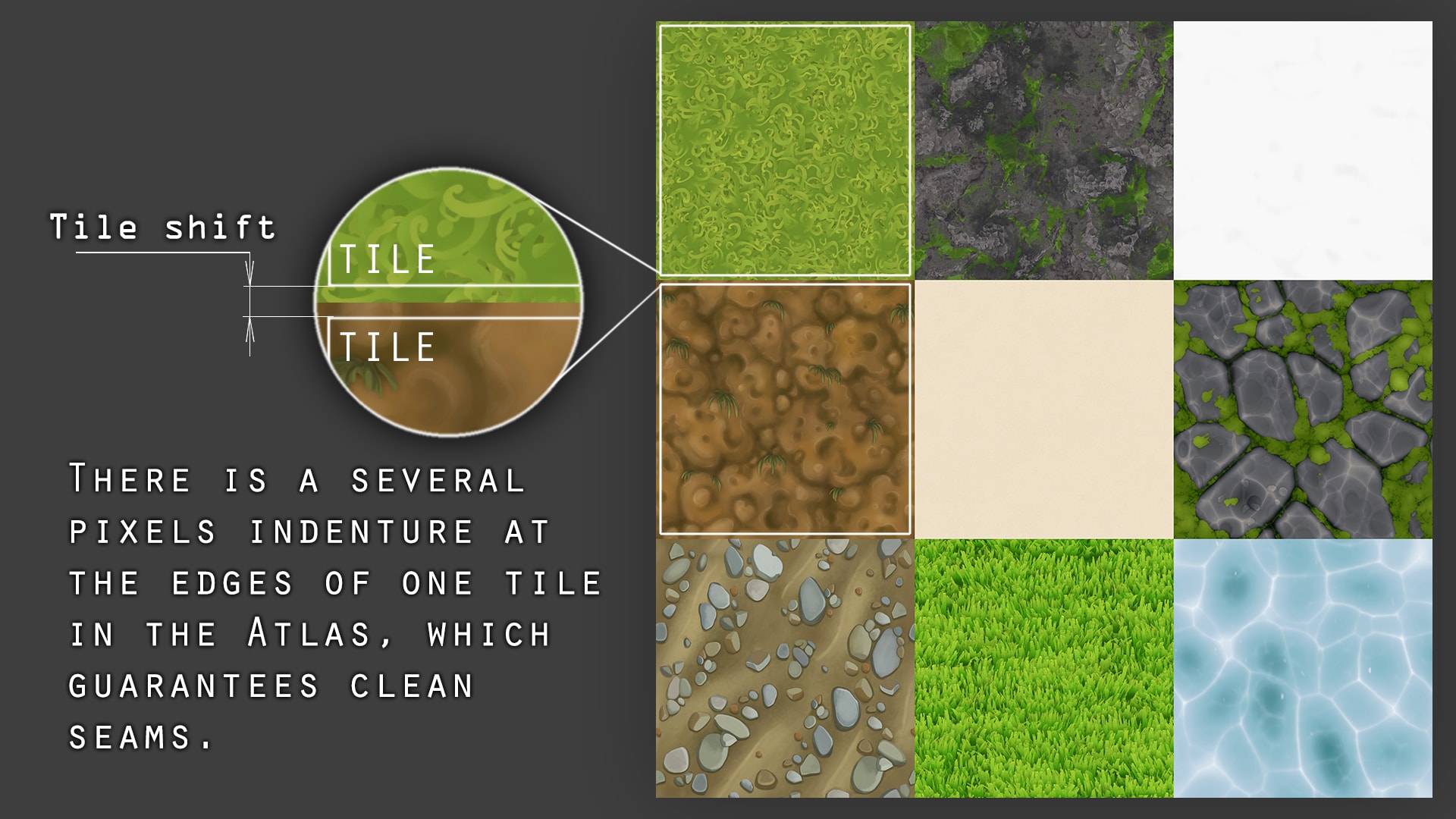 Landscape Atlas Kit in Blueprints - UE Marketplace