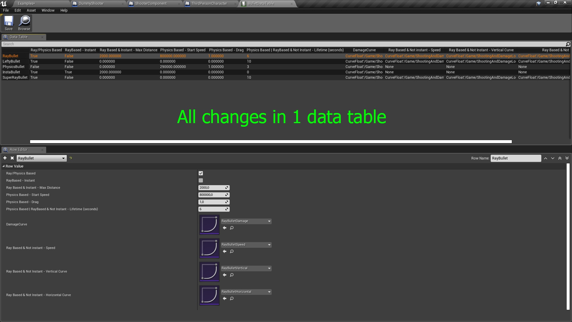Custom Bullets & Damage Handling with Multiplayer in Blueprints - UE ...