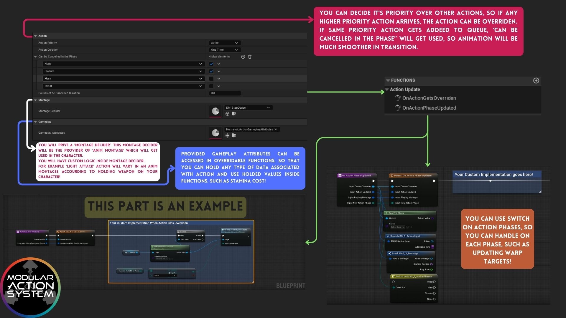 Modular Action System in Code Plugins - UE Marketplace
