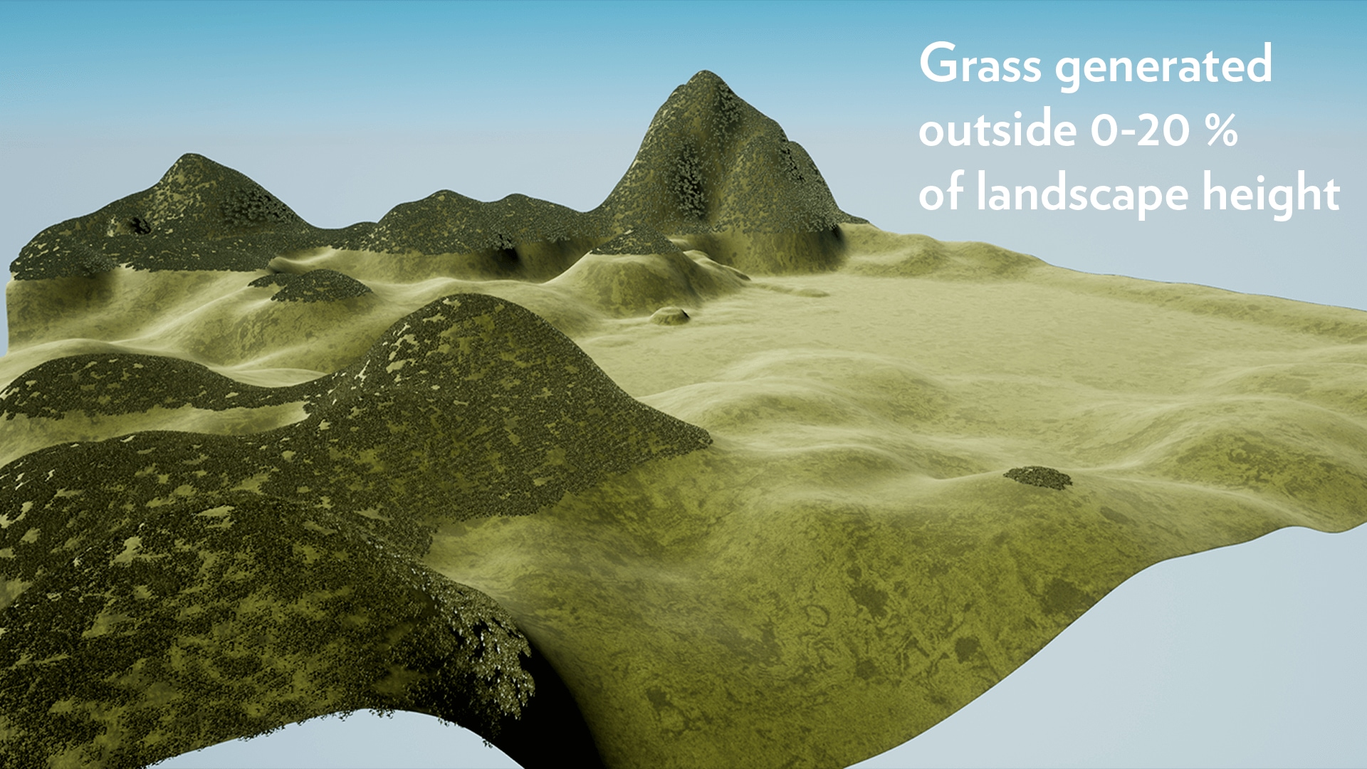 Procedural Nature Generator - Unreal Engine Asset Procedural Nature Generator - Unreal Engine Asset