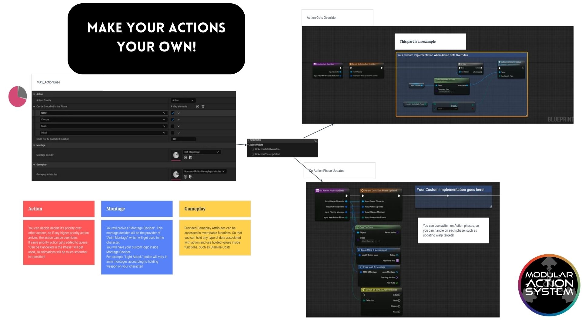 Modular Action System in Code Plugins - UE Marketplace