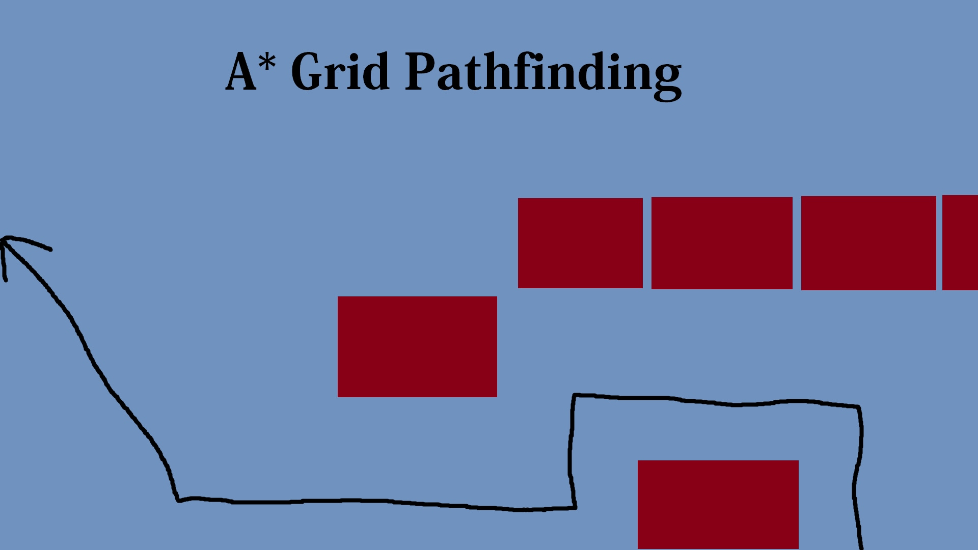 Optimal Grid Path Finder (A Star) in Blueprints - UE Marketplace