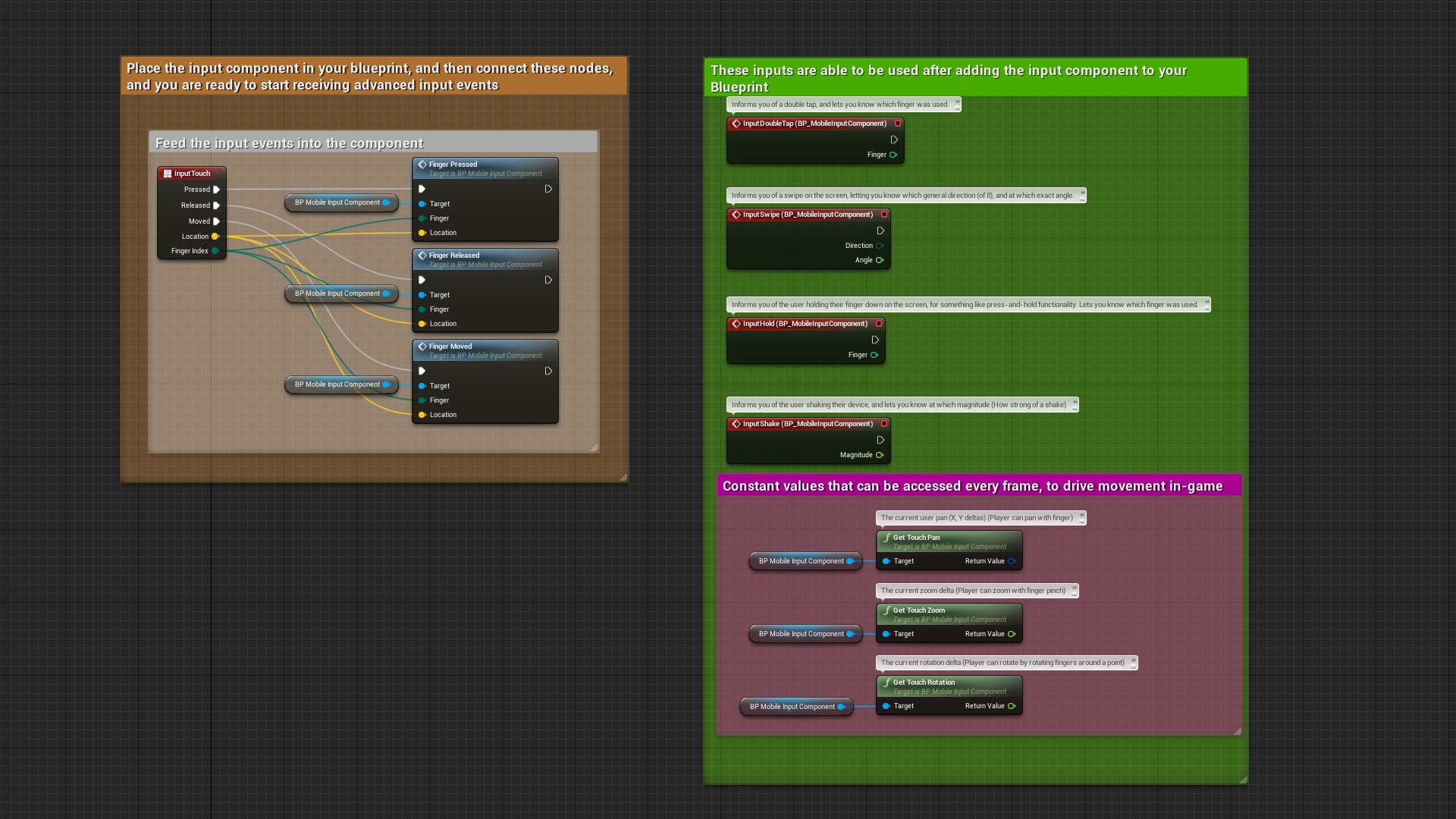 Advanced Mobile Input In Blueprints Ue Marketplace