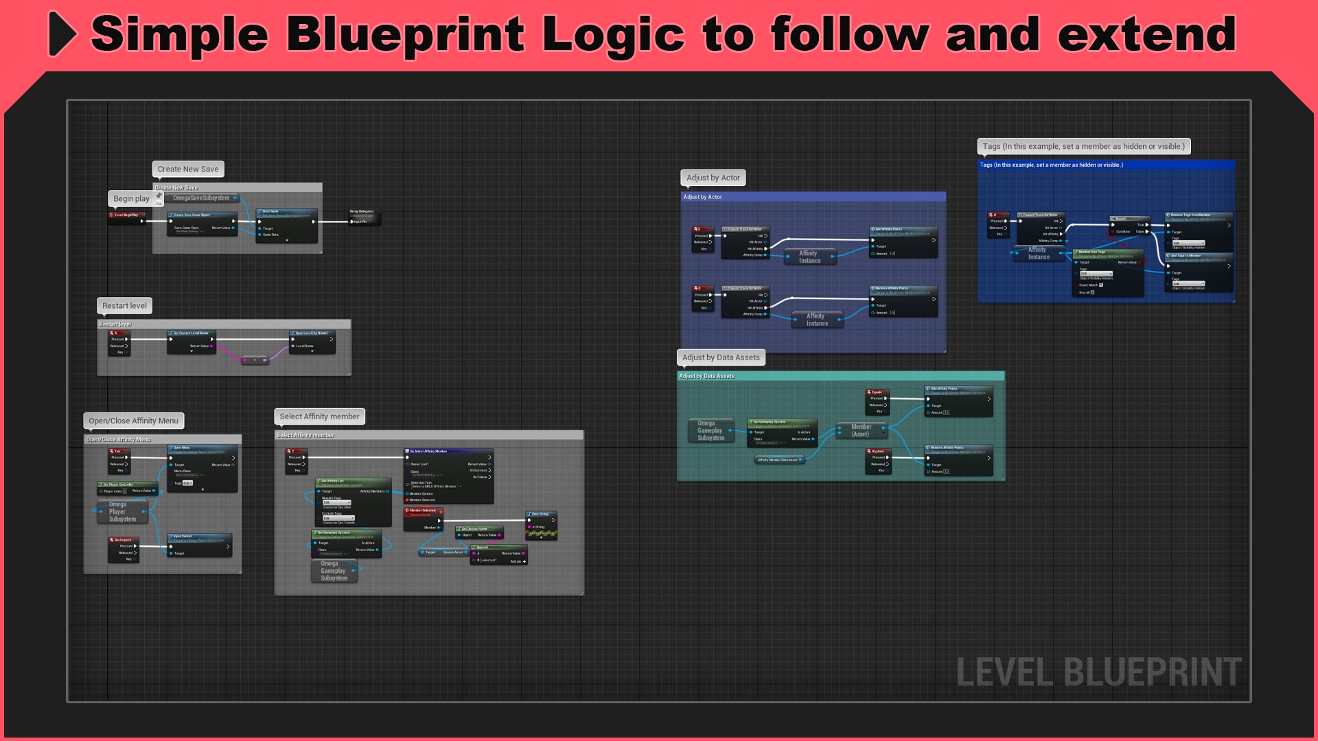 Affinity & Relationships (Omega Gameplay System) in Blueprints - UE ...