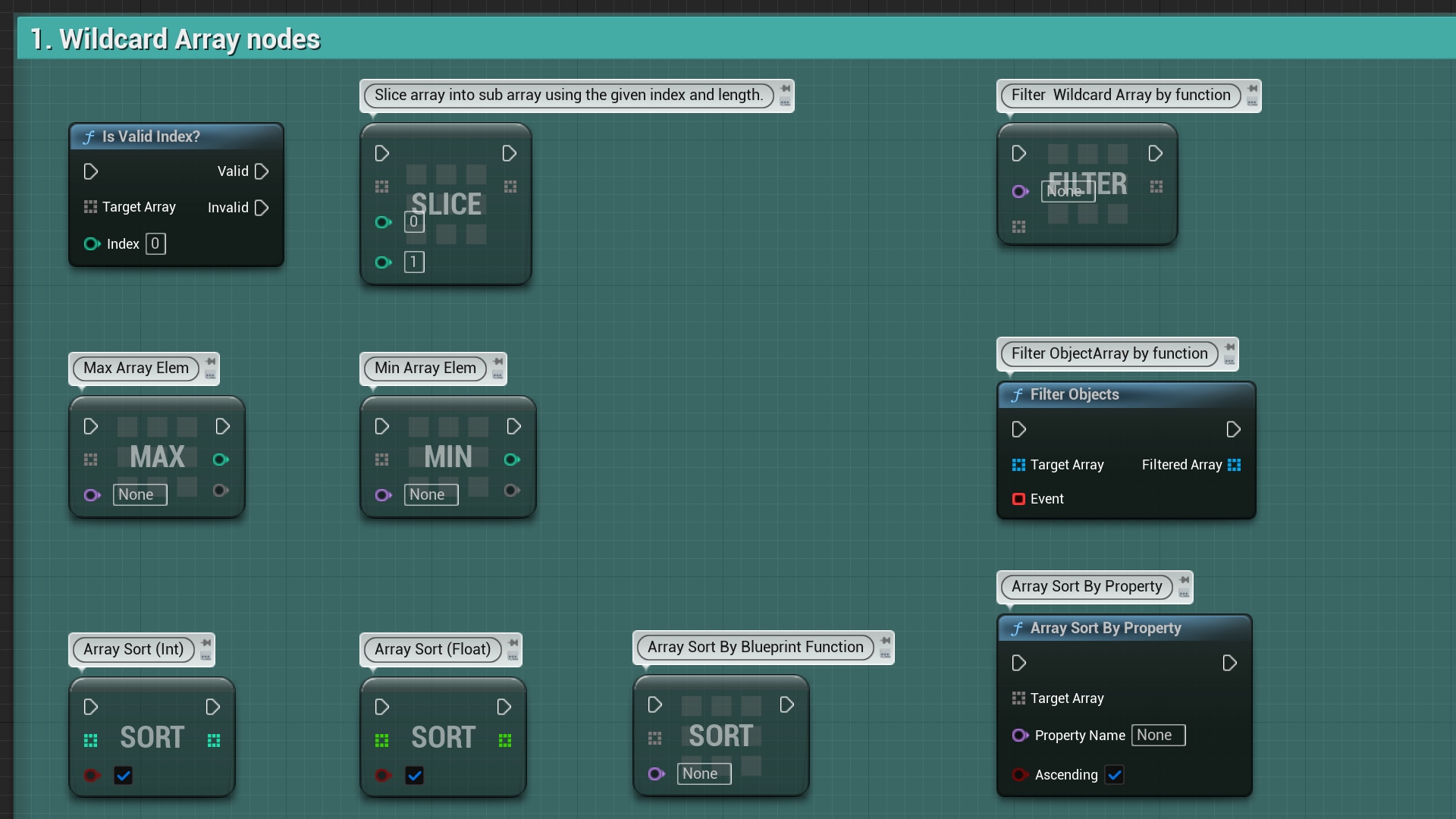 Unreal Engine Directory