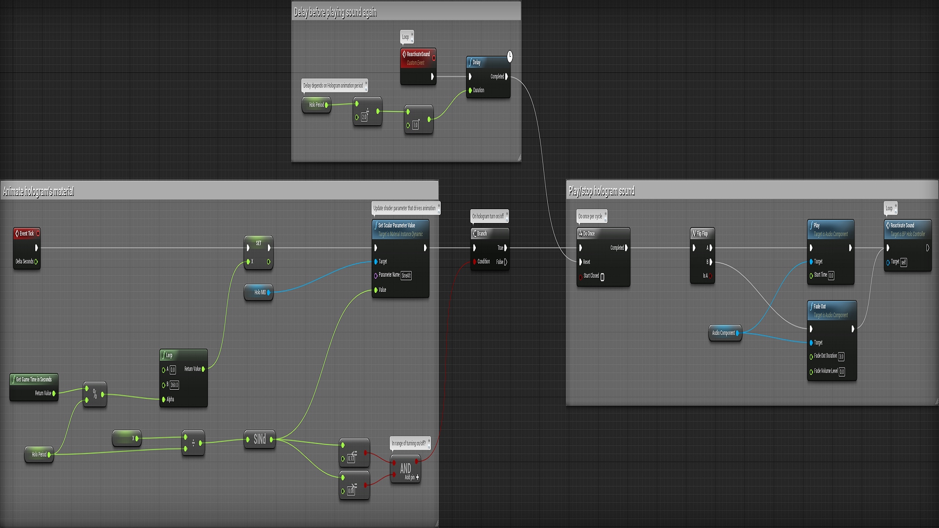 Graph Screenshot in Code Plugins - UE Marketplace