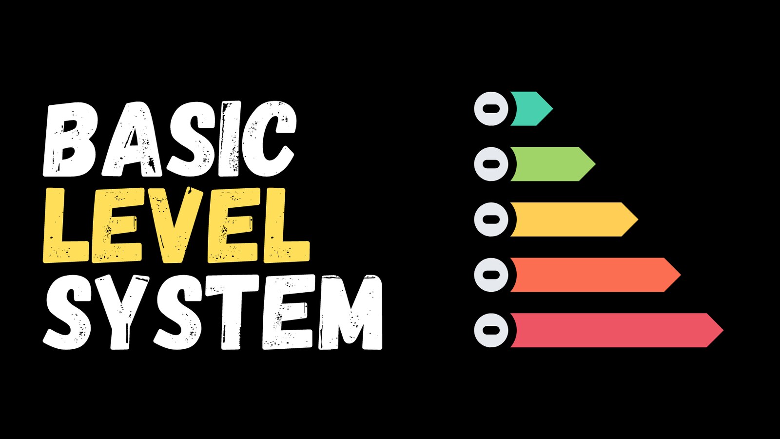 在Code Plugins创建的Basic Level System - 虚幻引擎商城