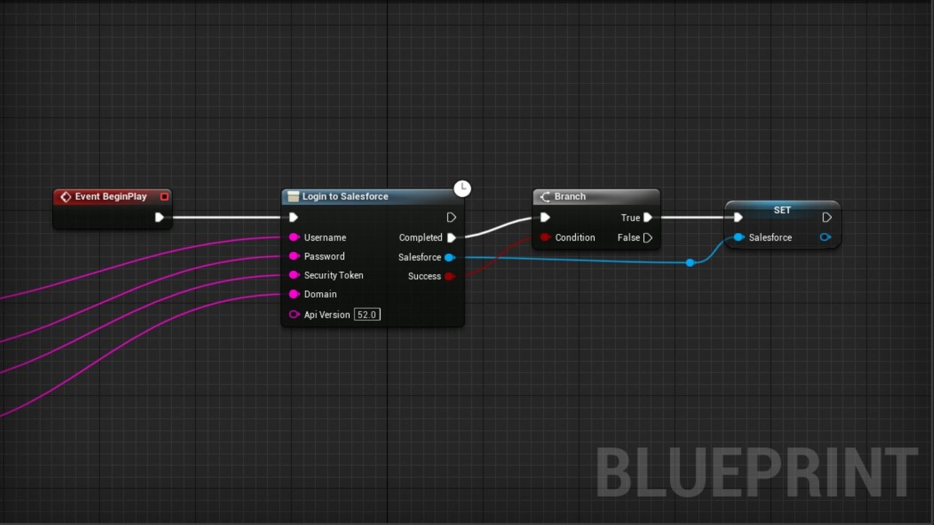 Salesforce Blueprints in Code Plugins - UE Marketplace