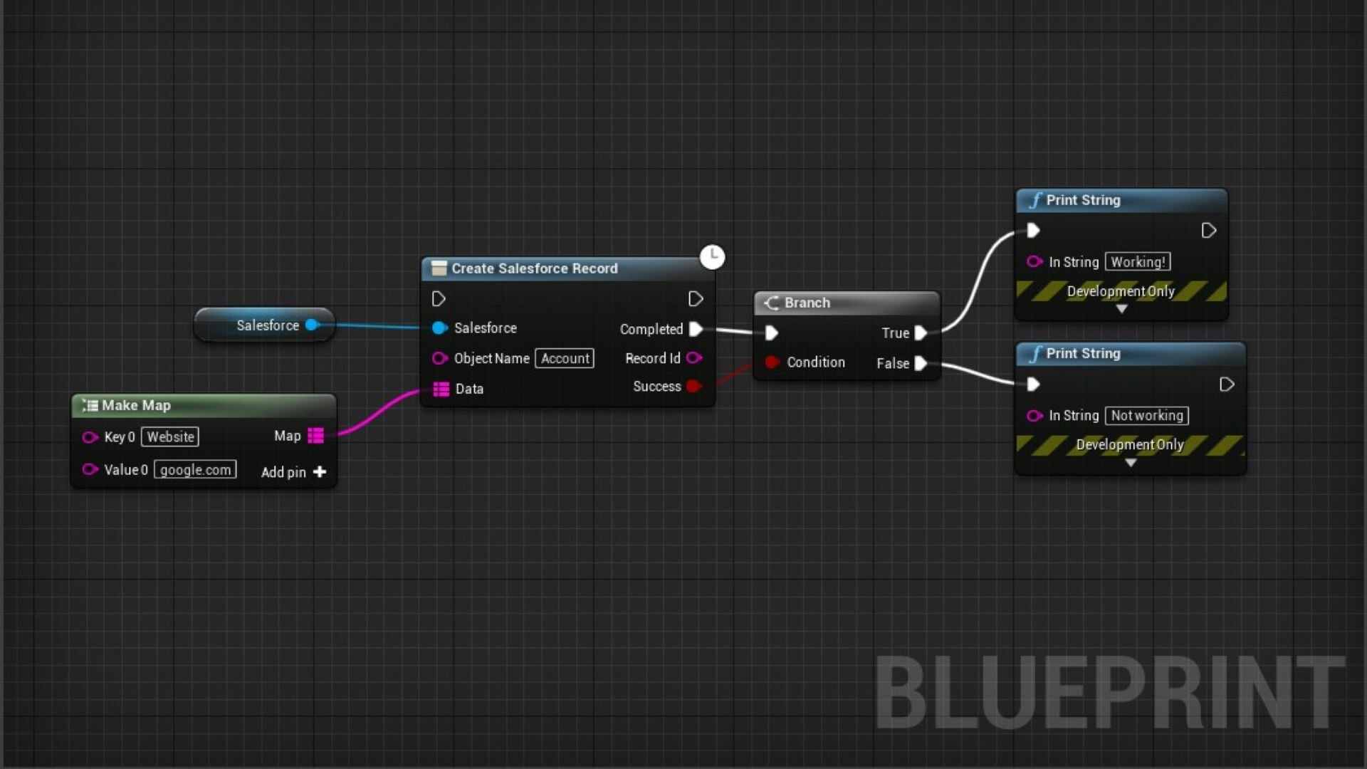 Salesforce Blueprints in Code Plugins - UE Marketplace