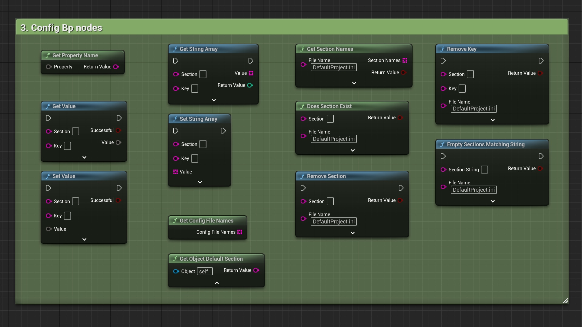 Unreal Engine Directory