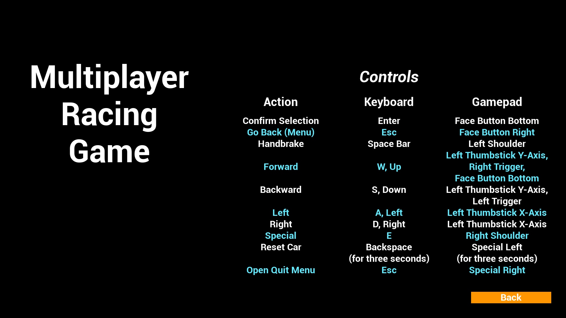 Multiplayer Car Racing Game in Blueprints - UE Marketplace