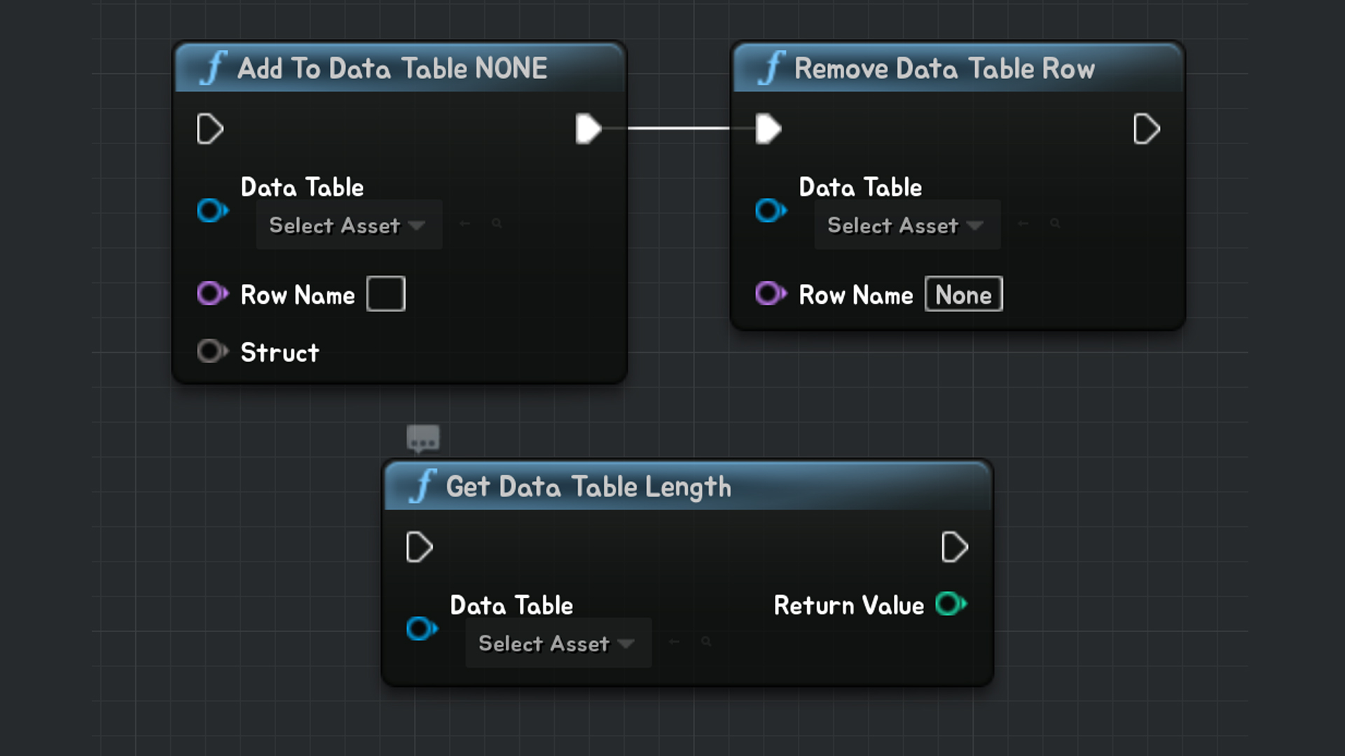 Data Table Nodes