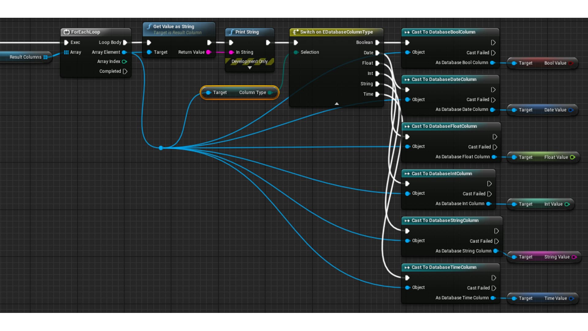 Blueprint SQL/ORACLE/MySQL/ODBC Database Communicator in Code Plugins ...