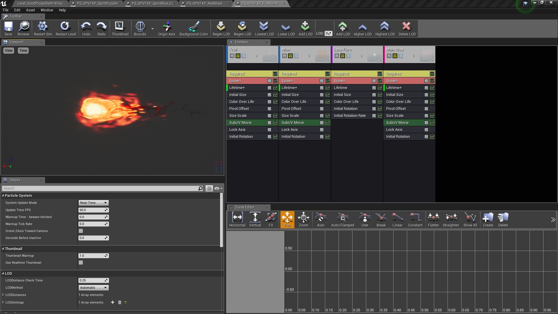 GOOD FX : Projectile in Visual Effects - UE Marketplace