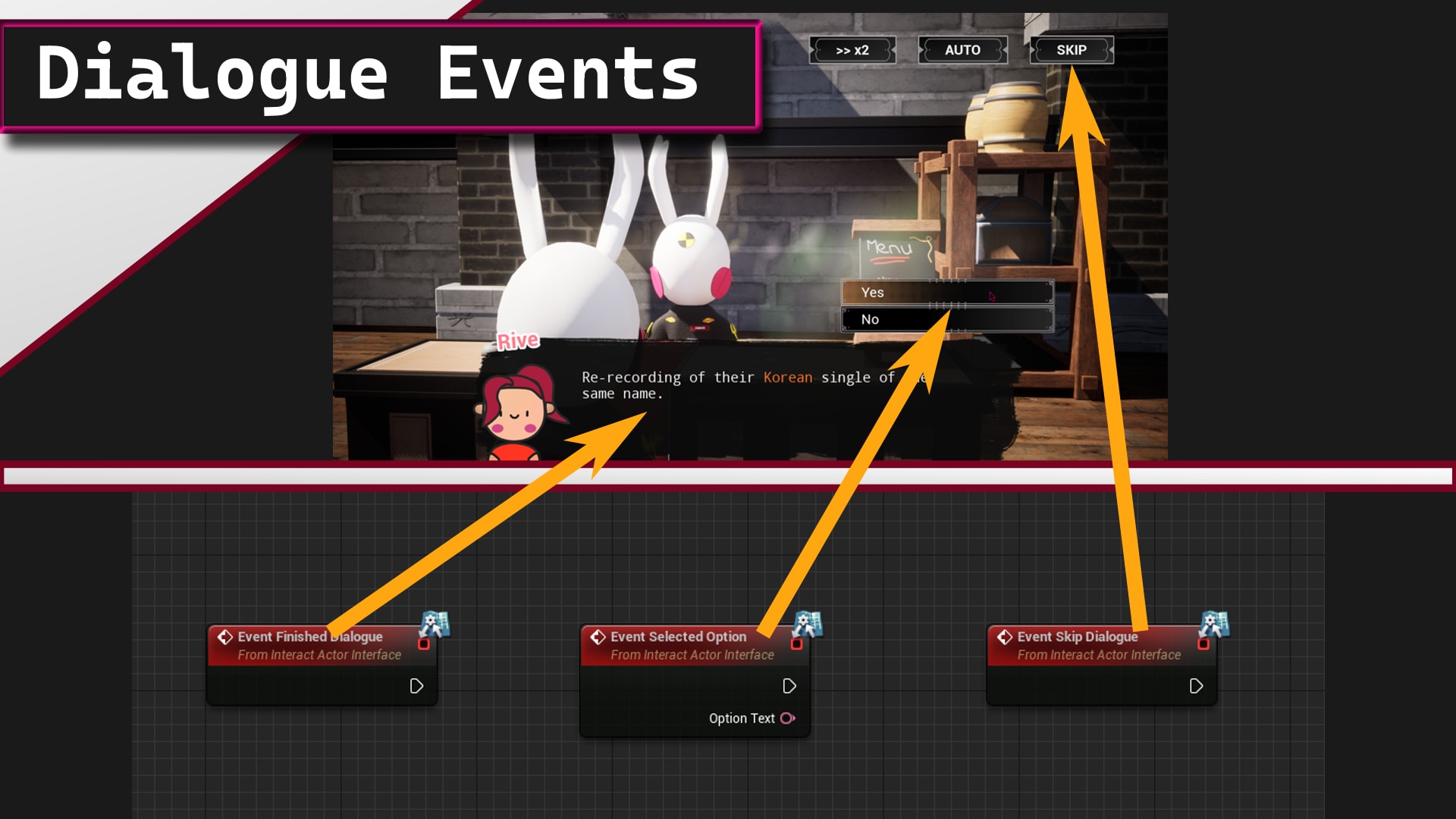 Unreal Engine Directory