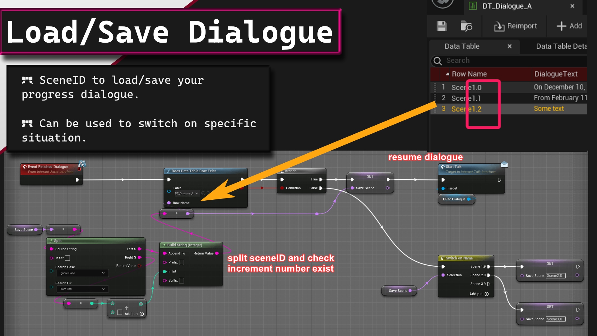 Unreal Engine Directory