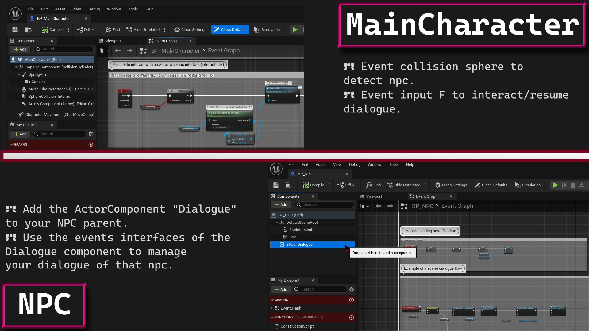 Unreal Engine Directory