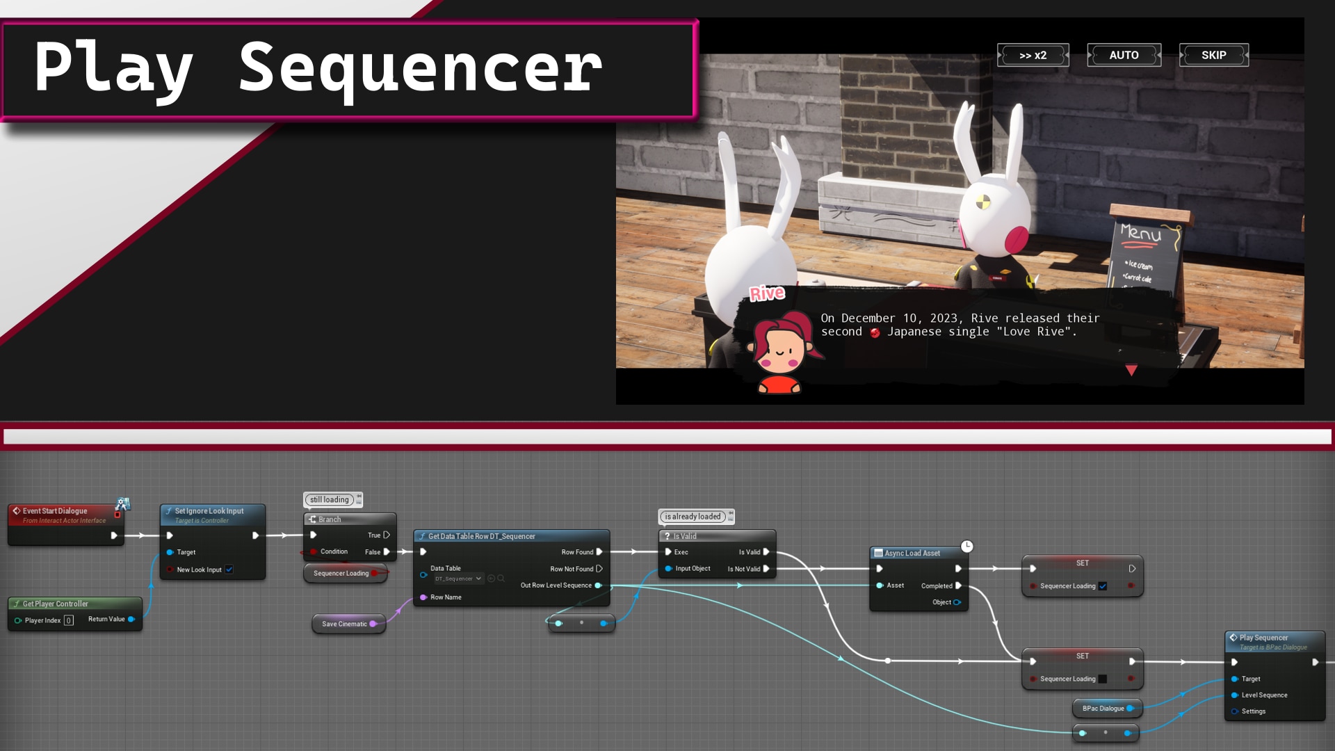 Unreal Engine Directory