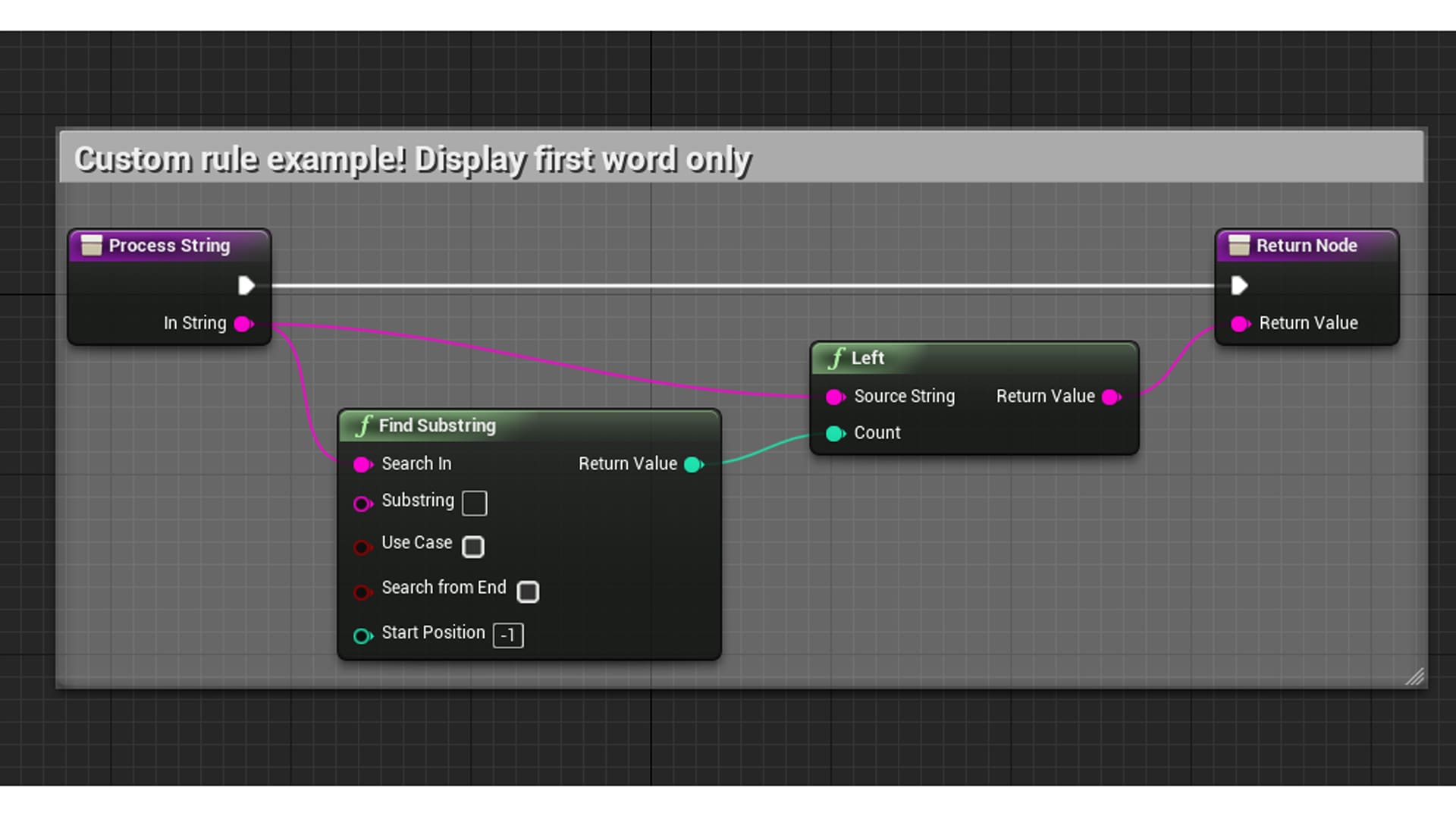 Rule based String Manipulation in Code Plugins - UE Marketplace