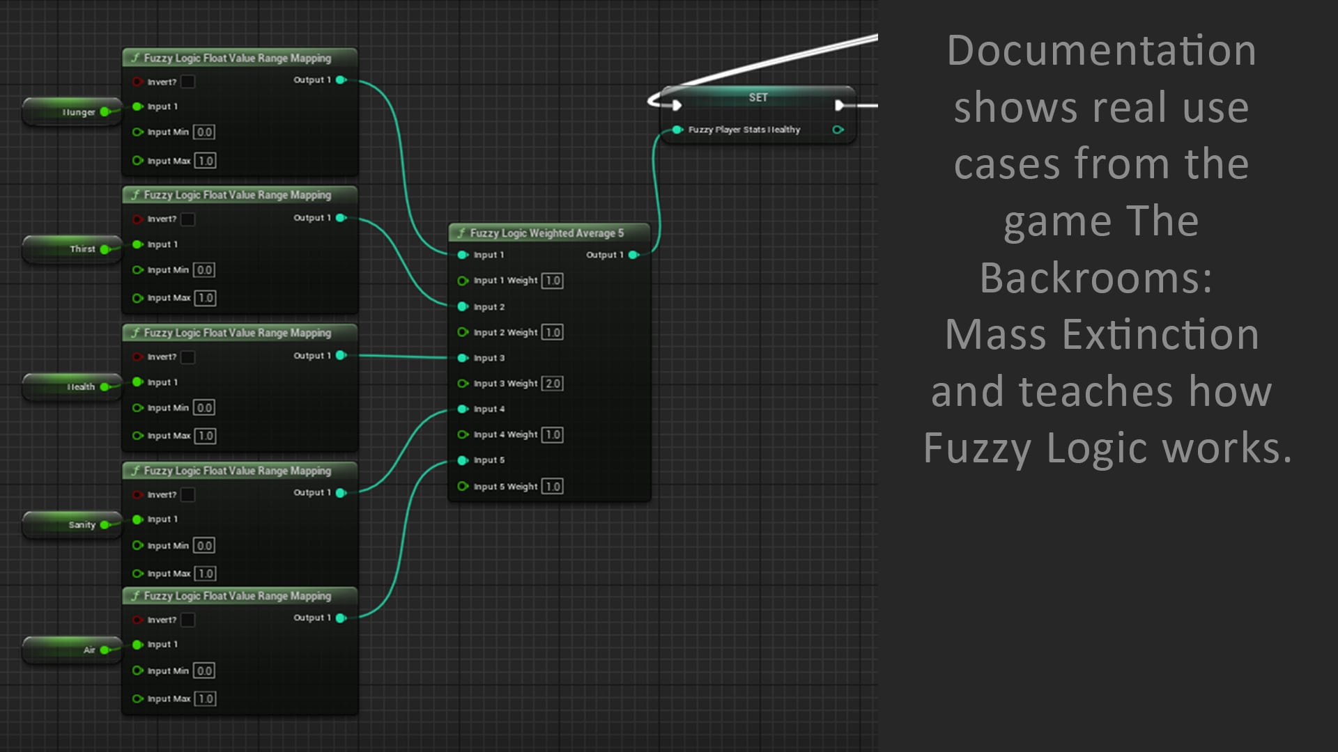 Fuzzy Logic Function Library Basic Edition In Blueprints Ue Marketplace