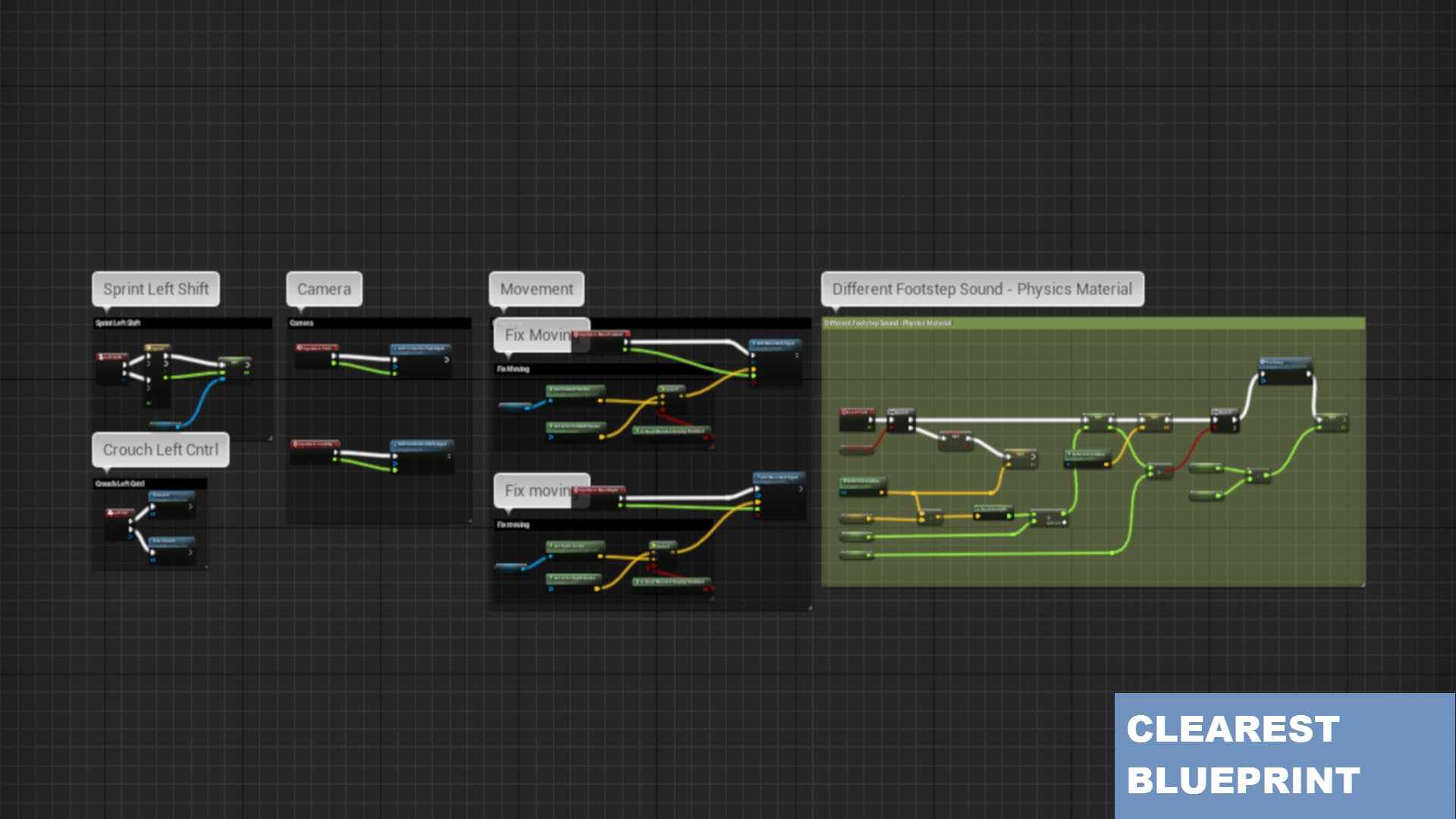 Different Footsteps Sound System (FPS) Blueprint in Blueprints - UE ...