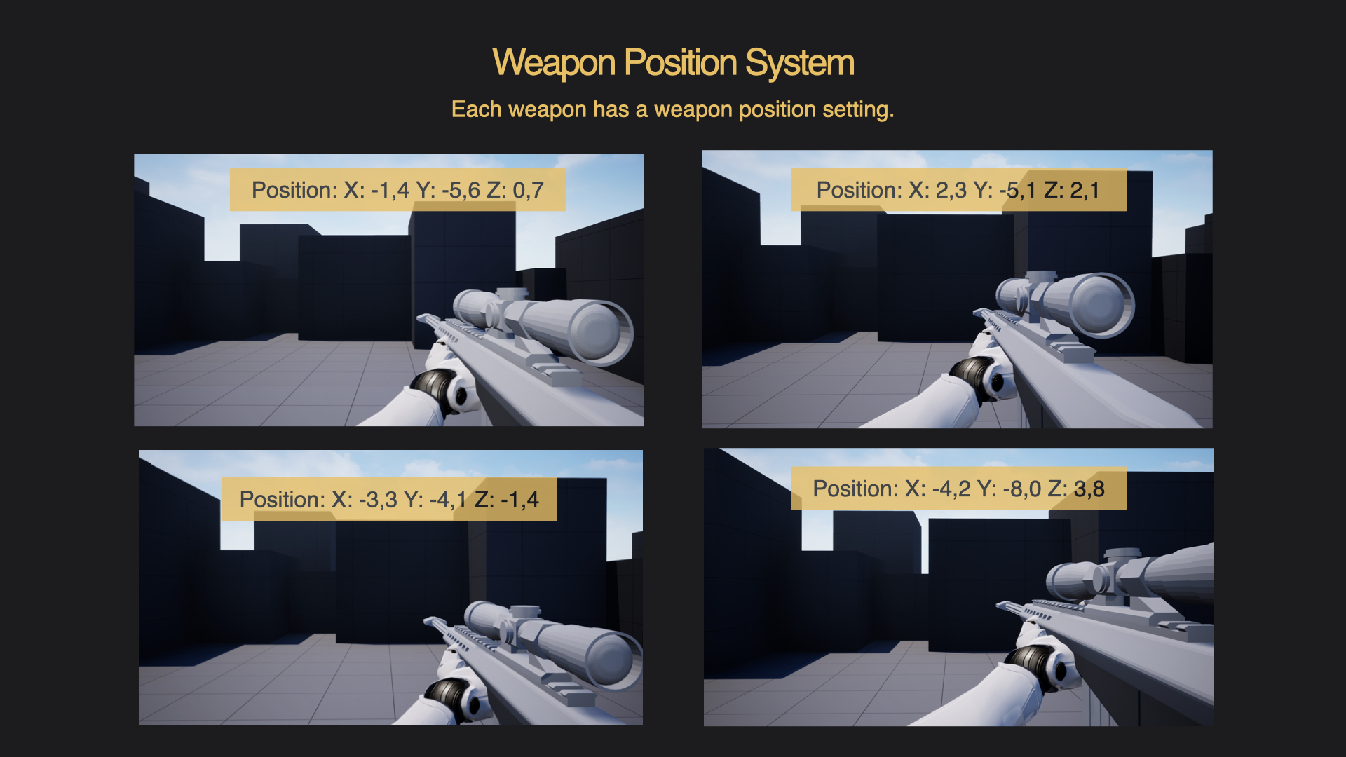 LEAKED GAME ASSETS - FPS Character System