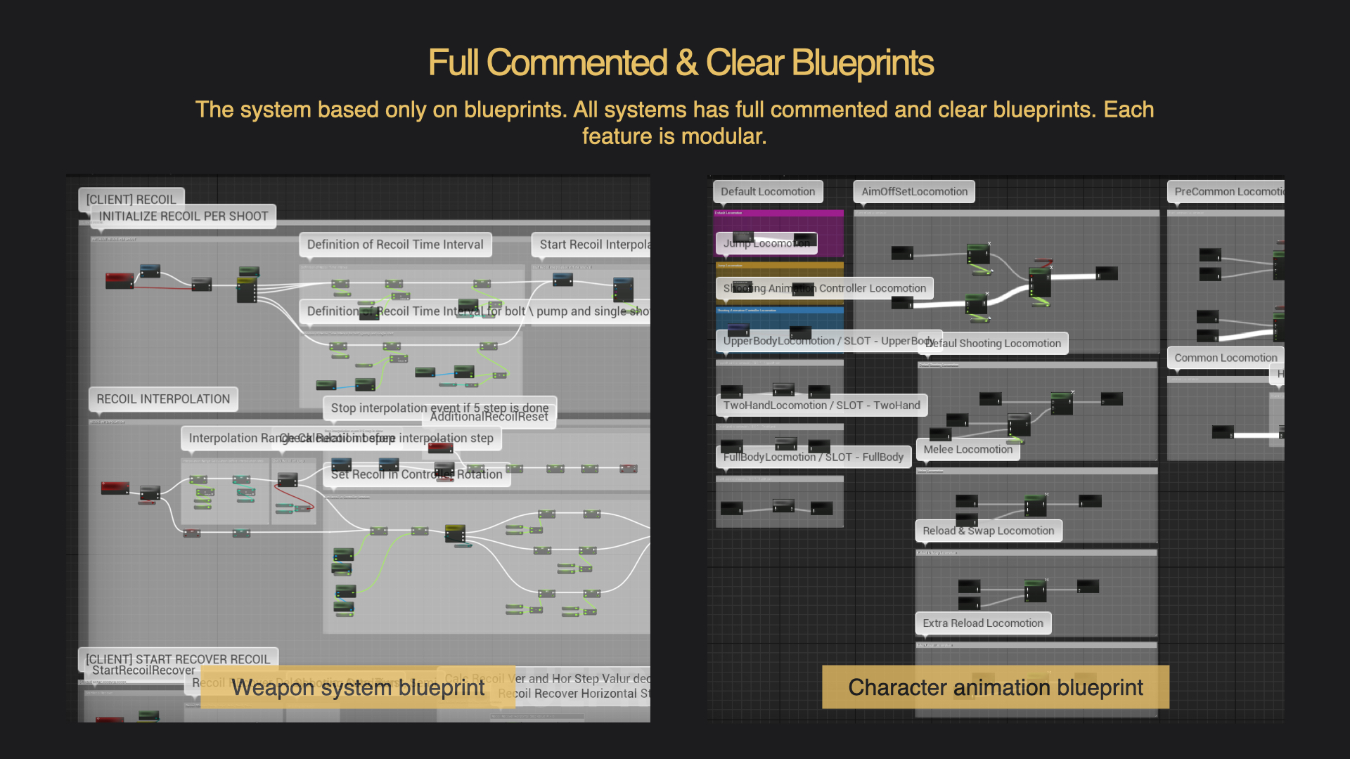 LEAKED GAME ASSETS - FPS Character System