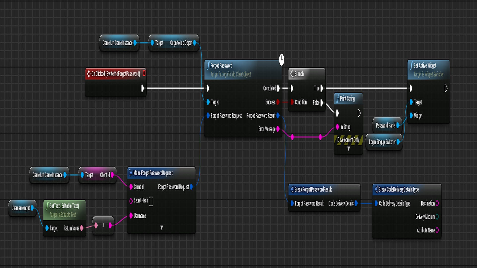 Cognito / Game Lift Client Blueprint Plugin in Code Plugins - UE ...