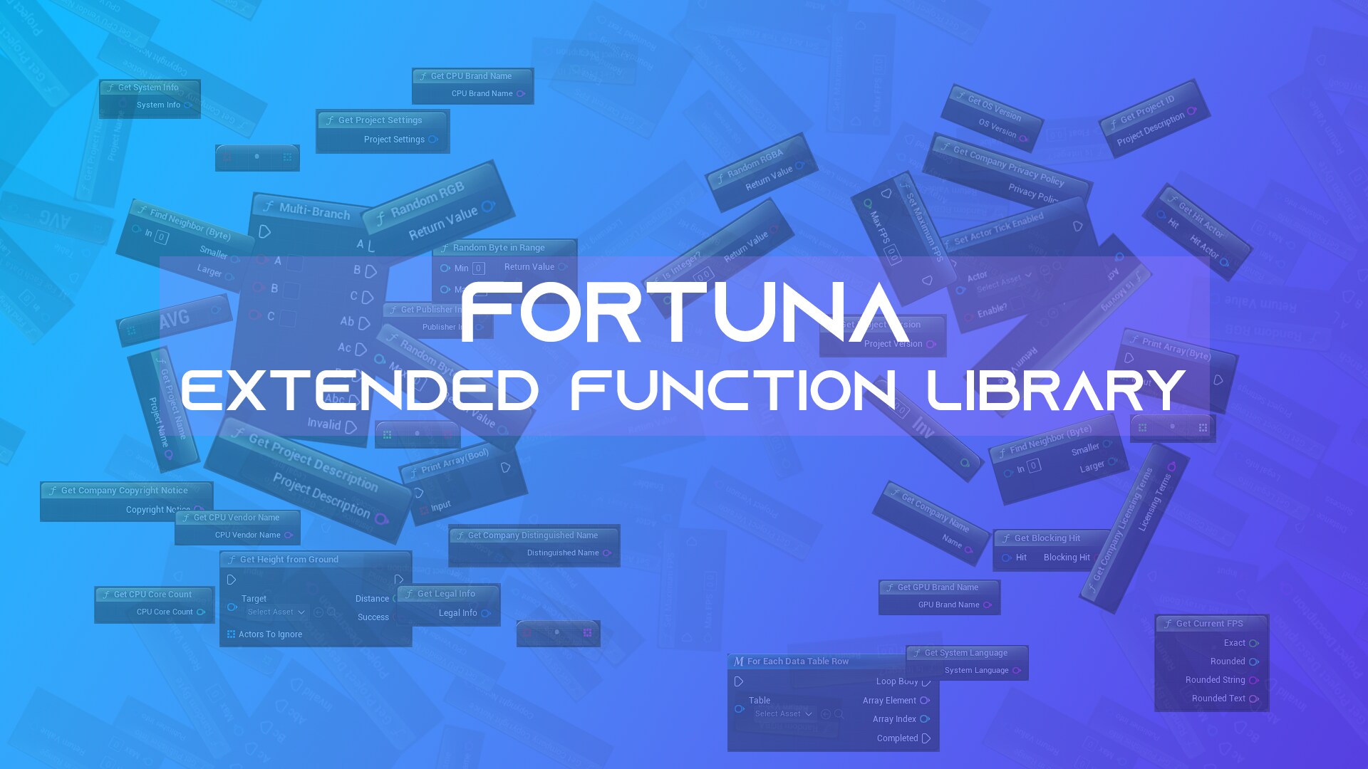 Fortuna Extended Function Library (V1.0) – ASSET CLOUD Fortuna Extended Function Library (V1.0) – ASSET CLOUD