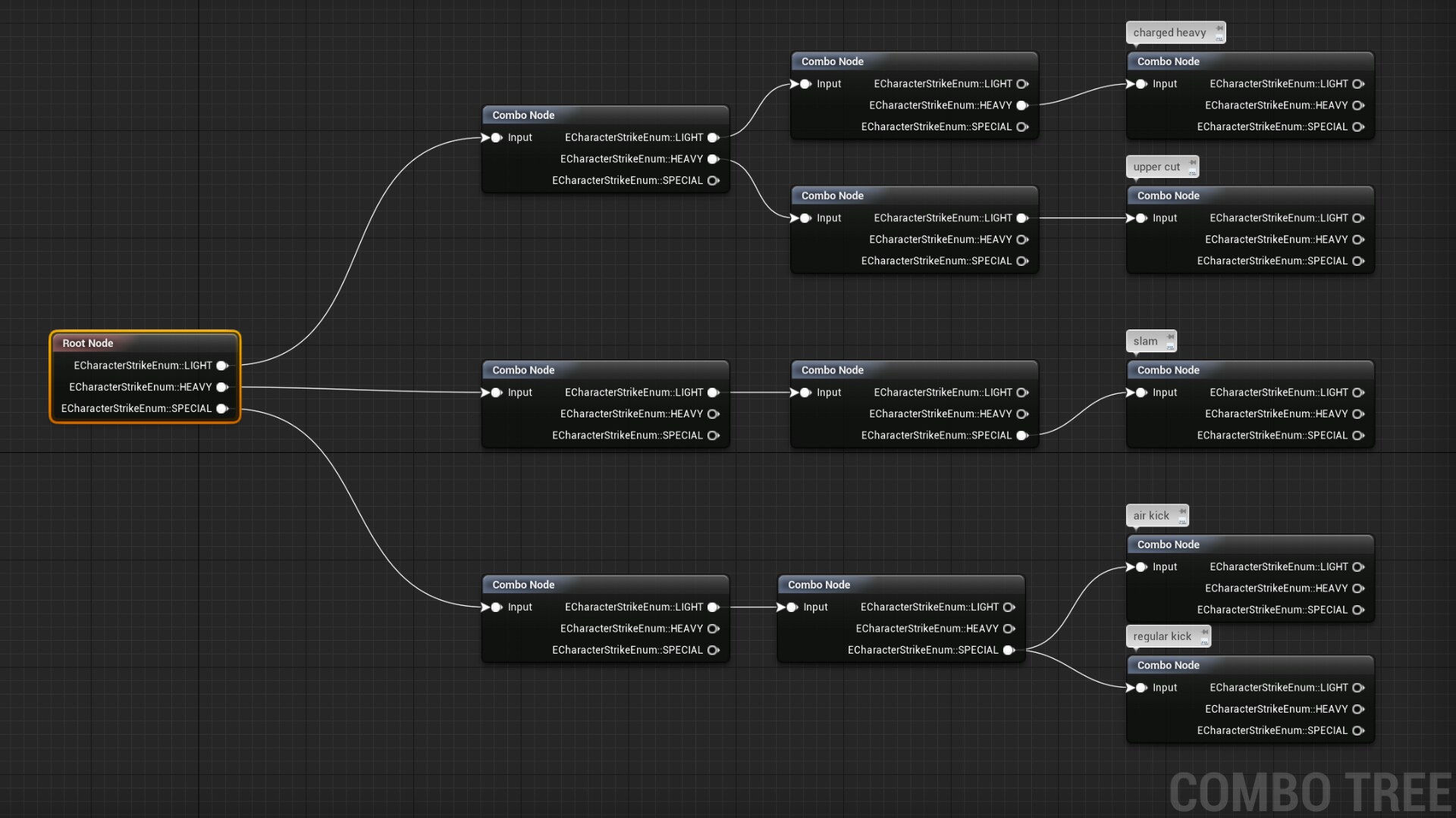 Combo System in Code Plugins - UE Marketplace