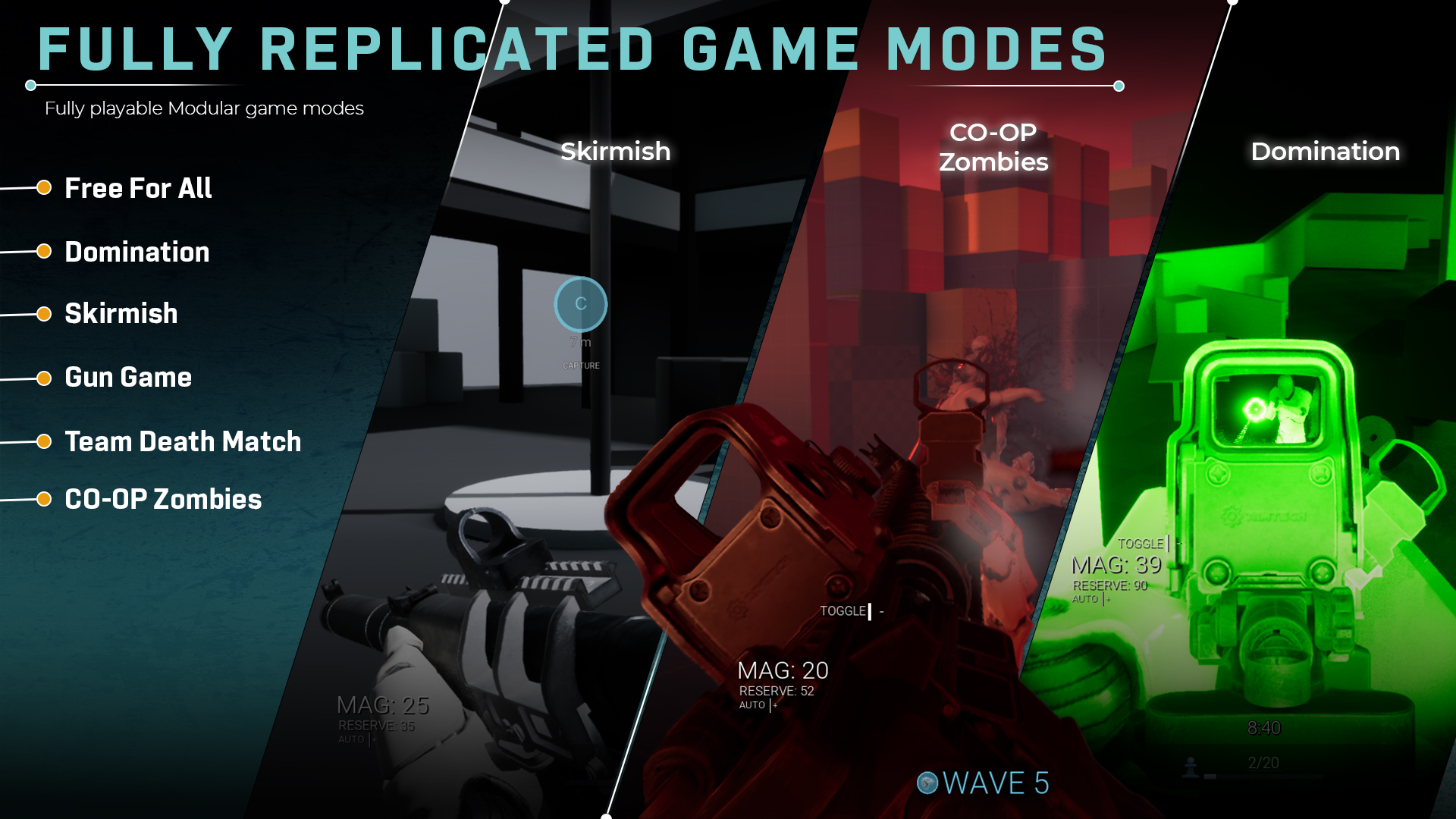 FPS Multiplayer Kit V3