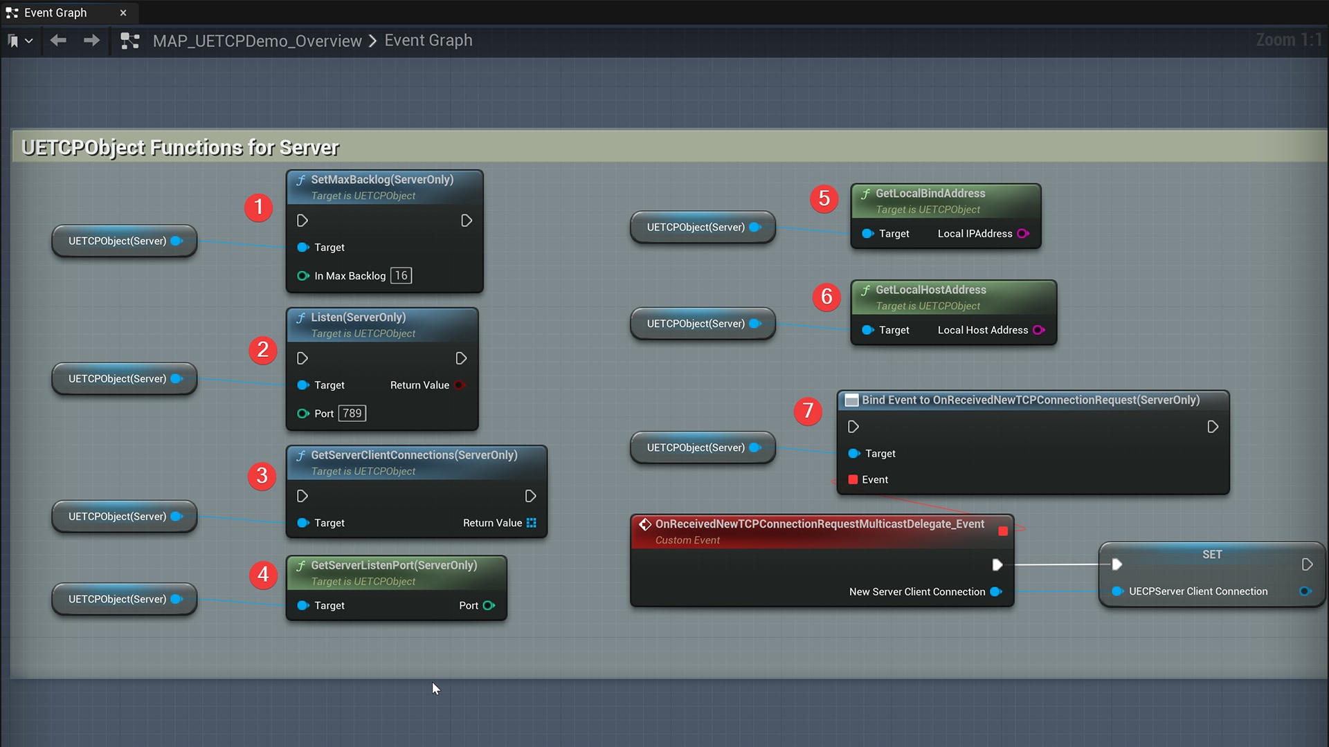 Ue Tcp Uetcp Tcp Blueprint For Ue In Code Plugins Ue Marketplace