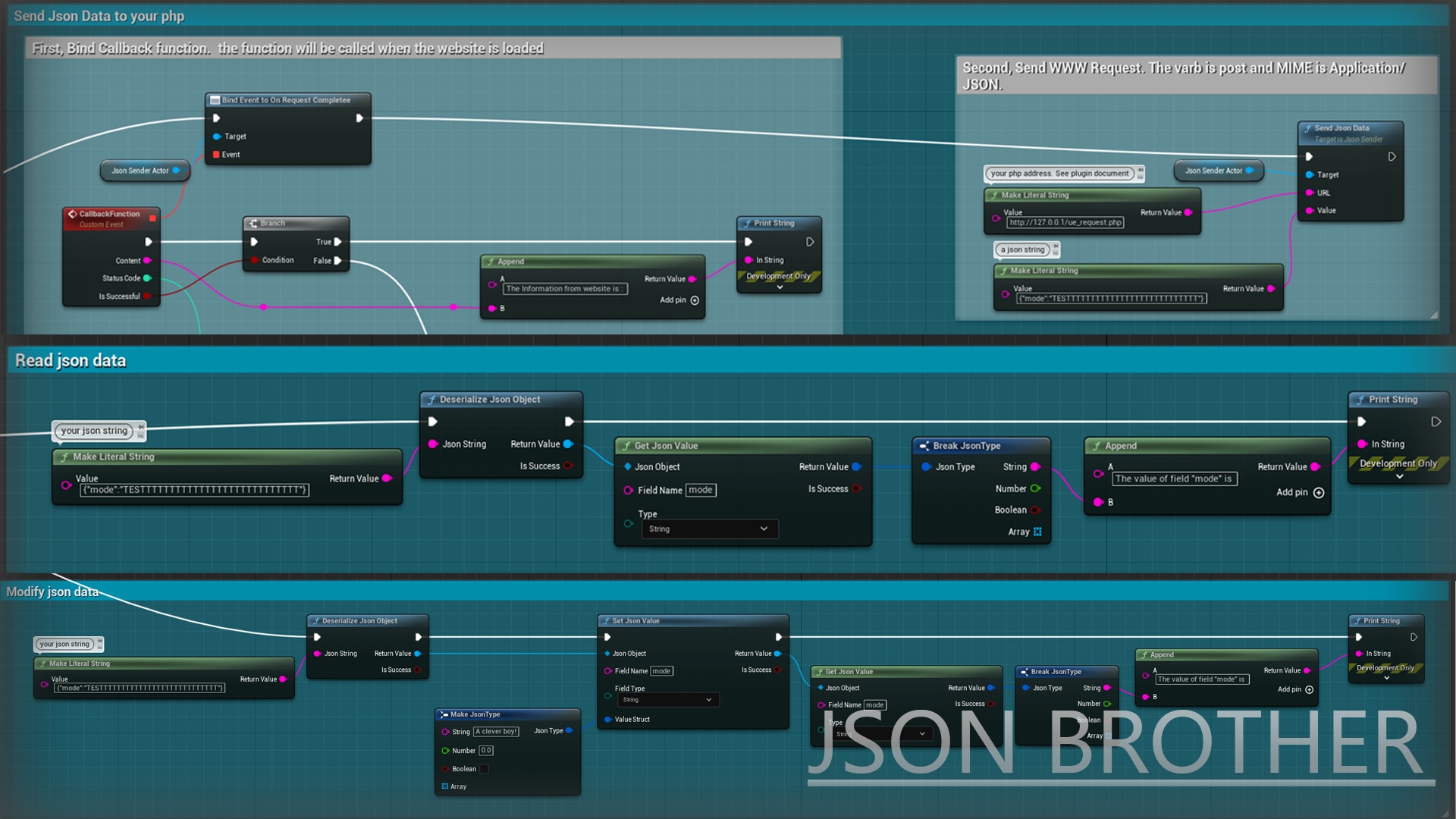 Json Brother – ASSET CLOUD Json Brother – ASSET CLOUD