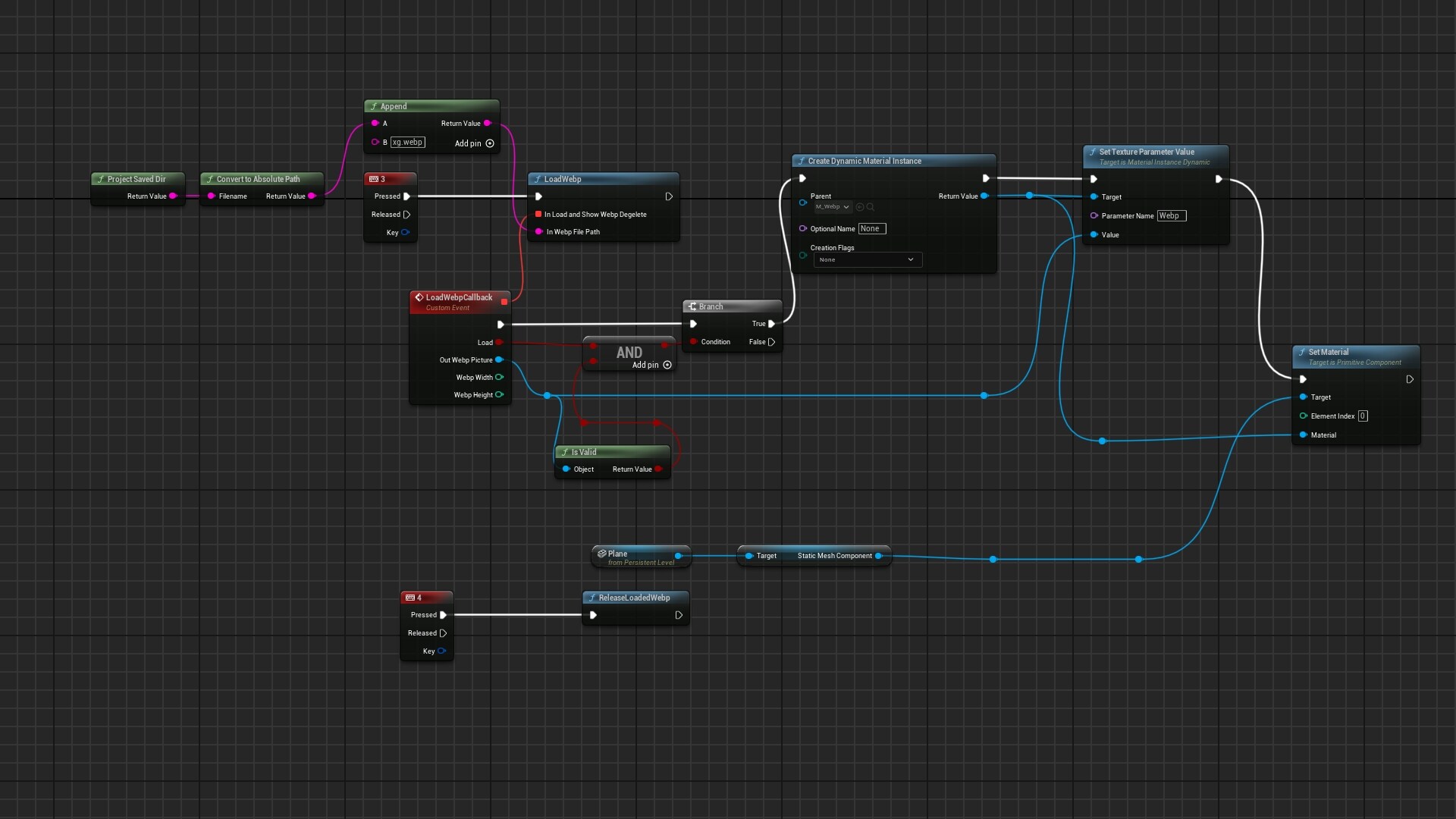 XGWebP in Code Plugins - UE Marketplace