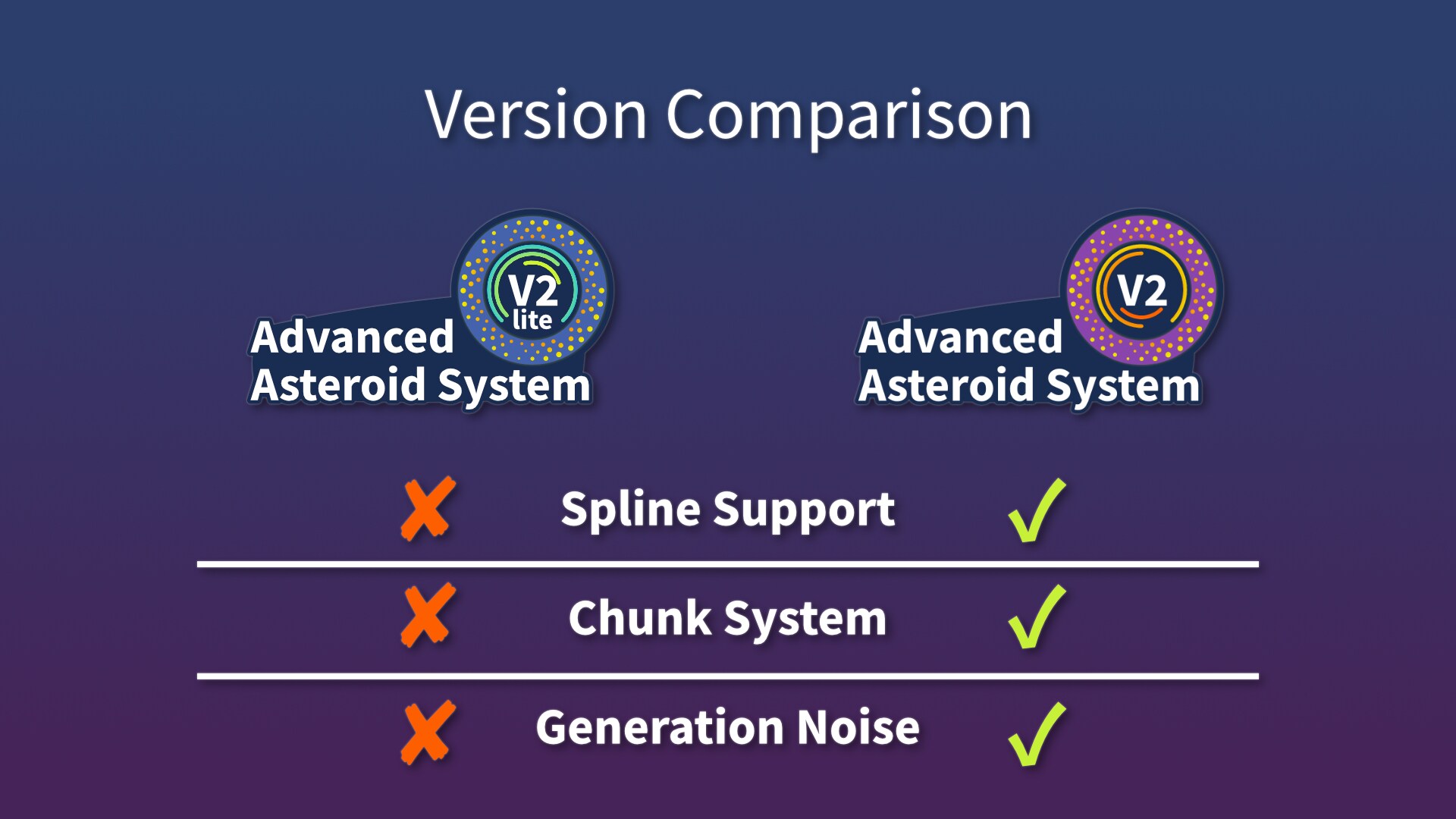 Advanced Asteroid System V2 Lite in Blueprints - UE Marketplace