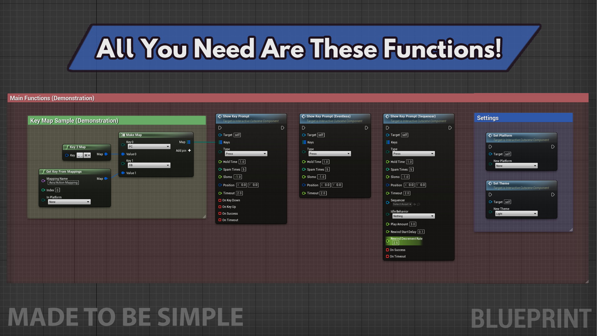 Interactive Cutscene