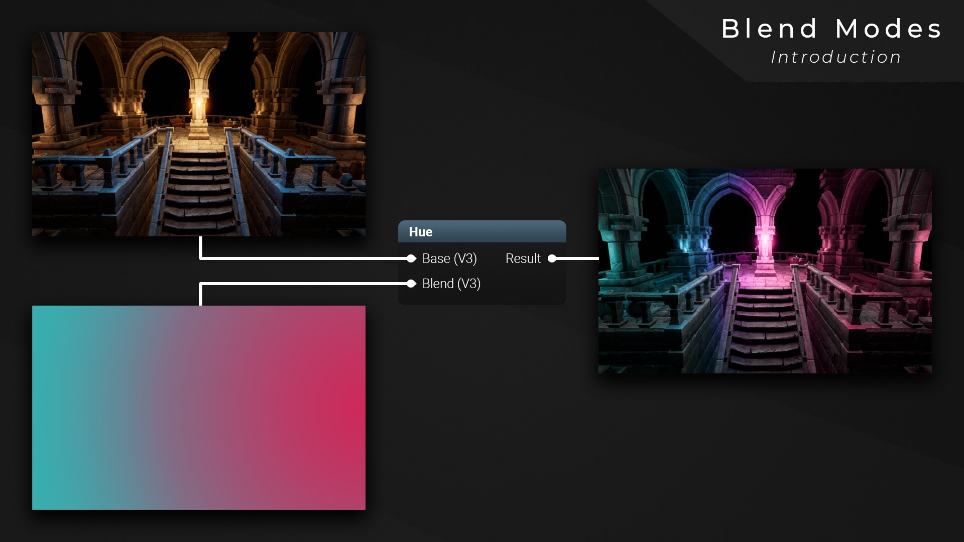 Elias Wick - Blend Modes in Materials - UE Marketplace