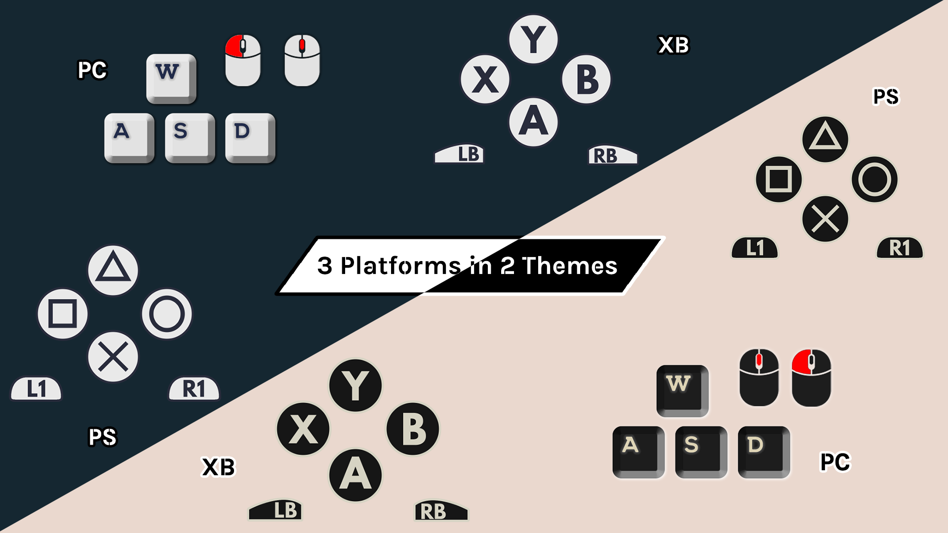 Interactive Cutscene