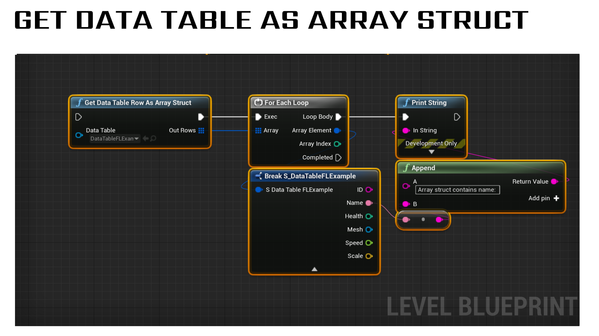 Data Table Function Library Data Table Function Library