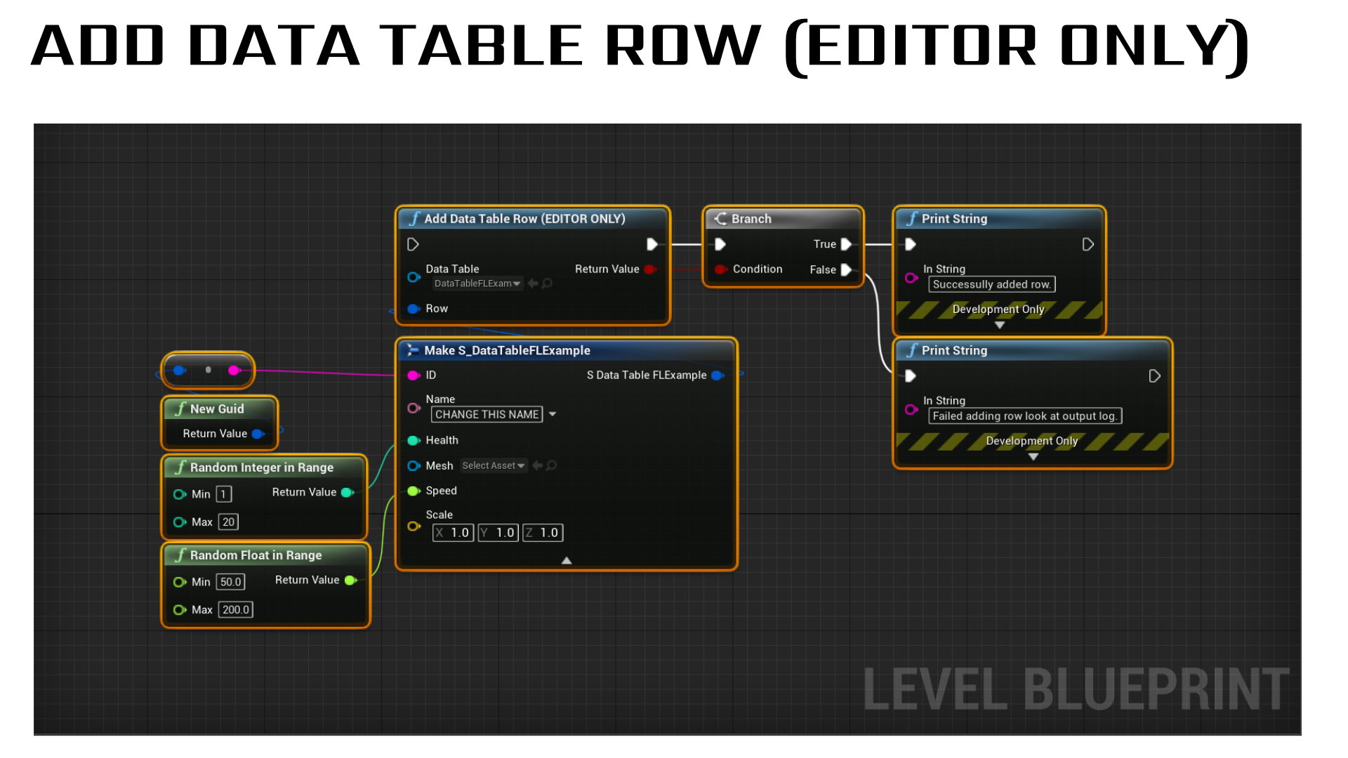 Data Table Function Library In Code Plugins Ue Marketplace 2366