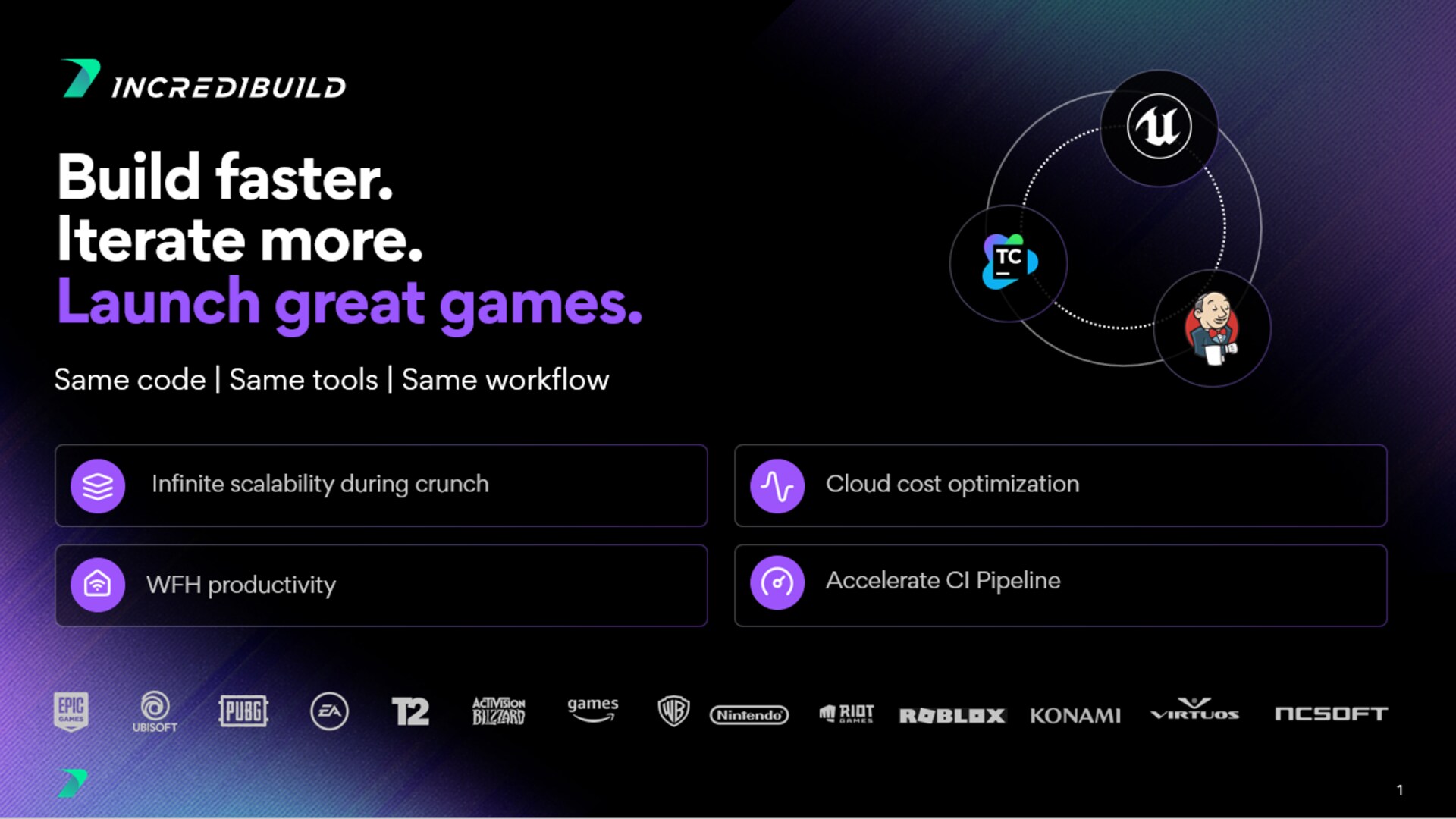 Incredibuild – Build/Shader Compilation Acceleration – ASSET CLOUD Incredibuild – Build/Shader Compilation Acceleration – ASSET CLOUD