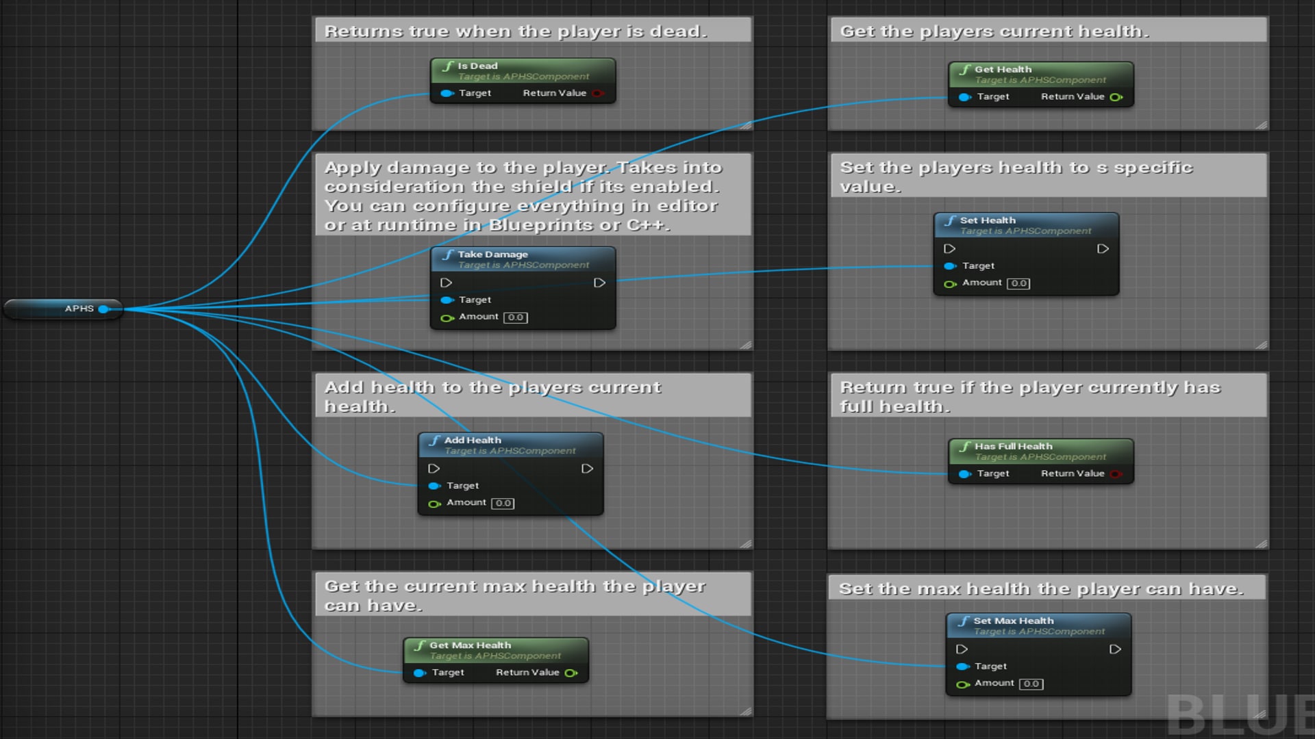 Advanced Player Health System in Code Plugins - UE Marketplace