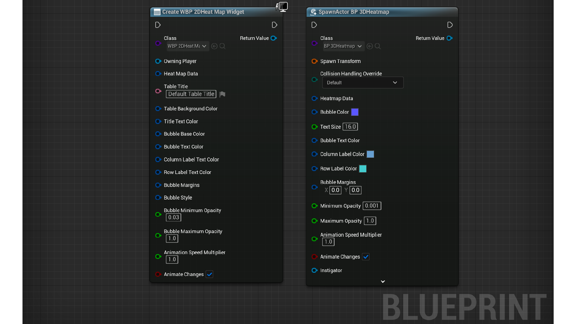 Charts Pro Heatmap Table 2d And 3d W Animations In Blueprints Ue