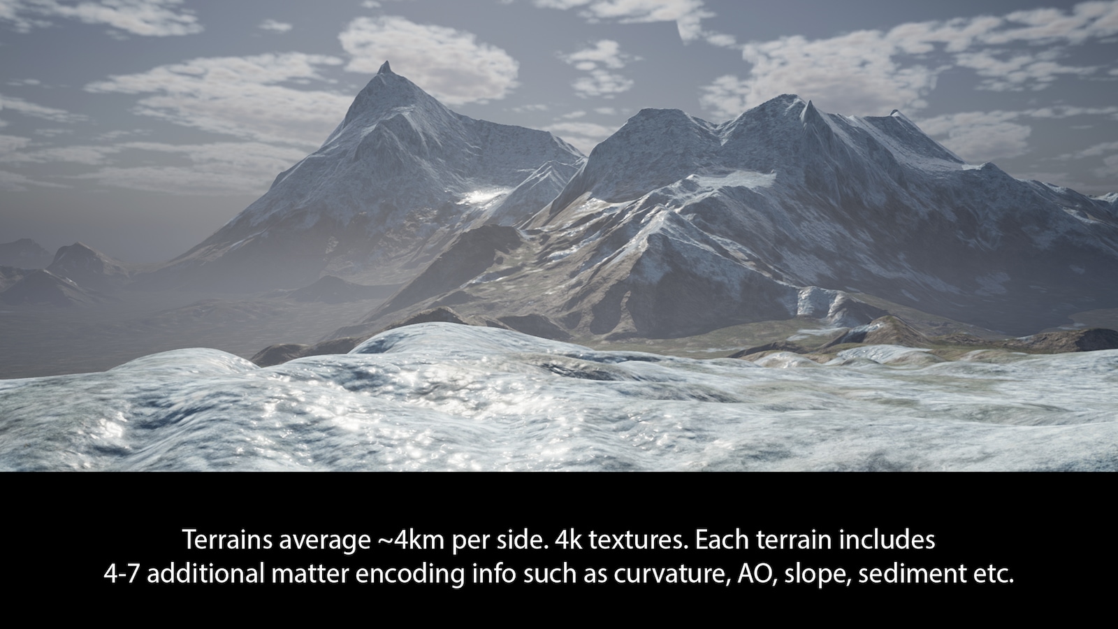 Heightmap Collection in Environments - UE Marketplace