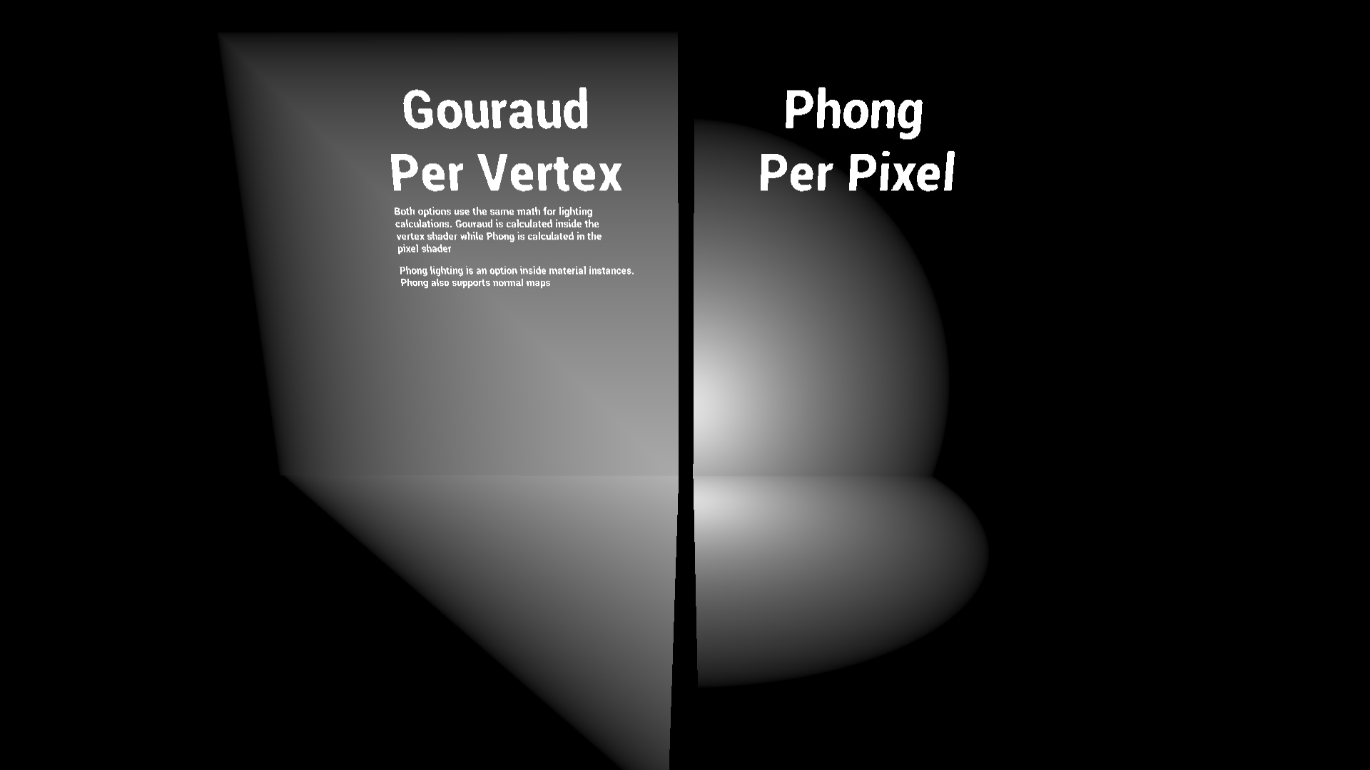 在材质创建的unlit Gouraudphong Shading Material 虚幻引擎商城